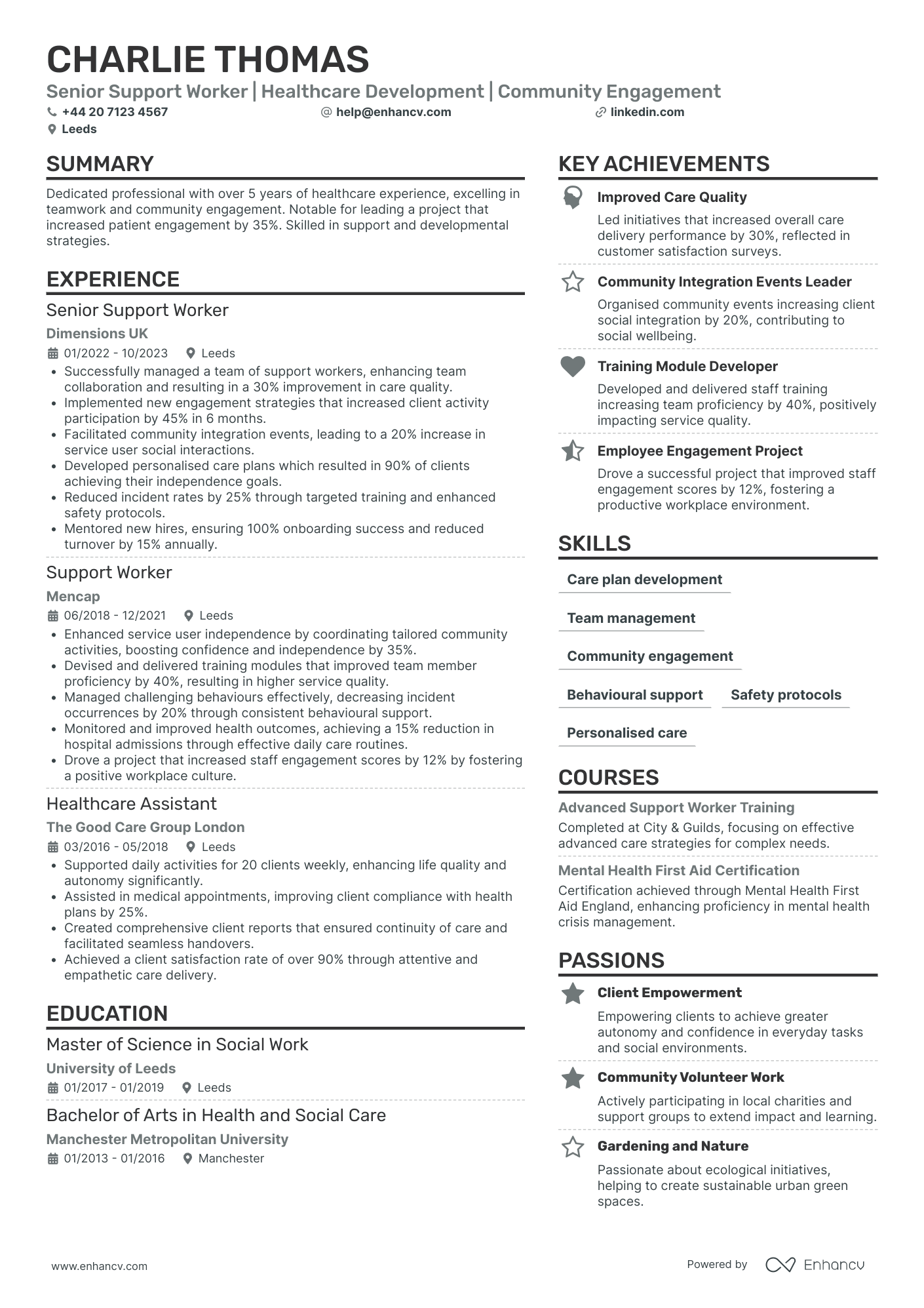 Support Worker CV Examples & Guide for 2026