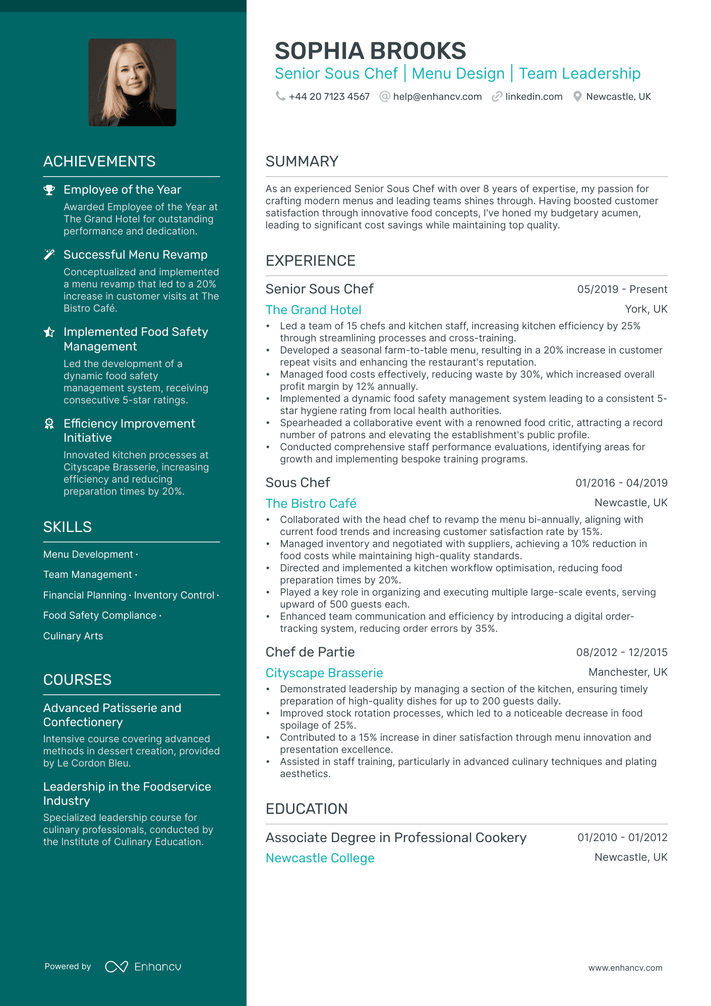 Sous Chef CV Examples & Guide for 2025