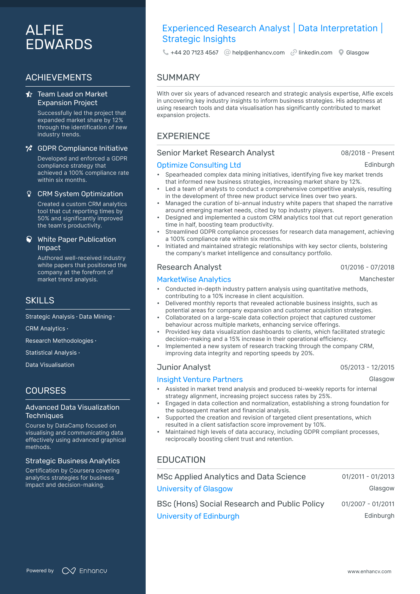Researcher CV Examples & Guide for 2025