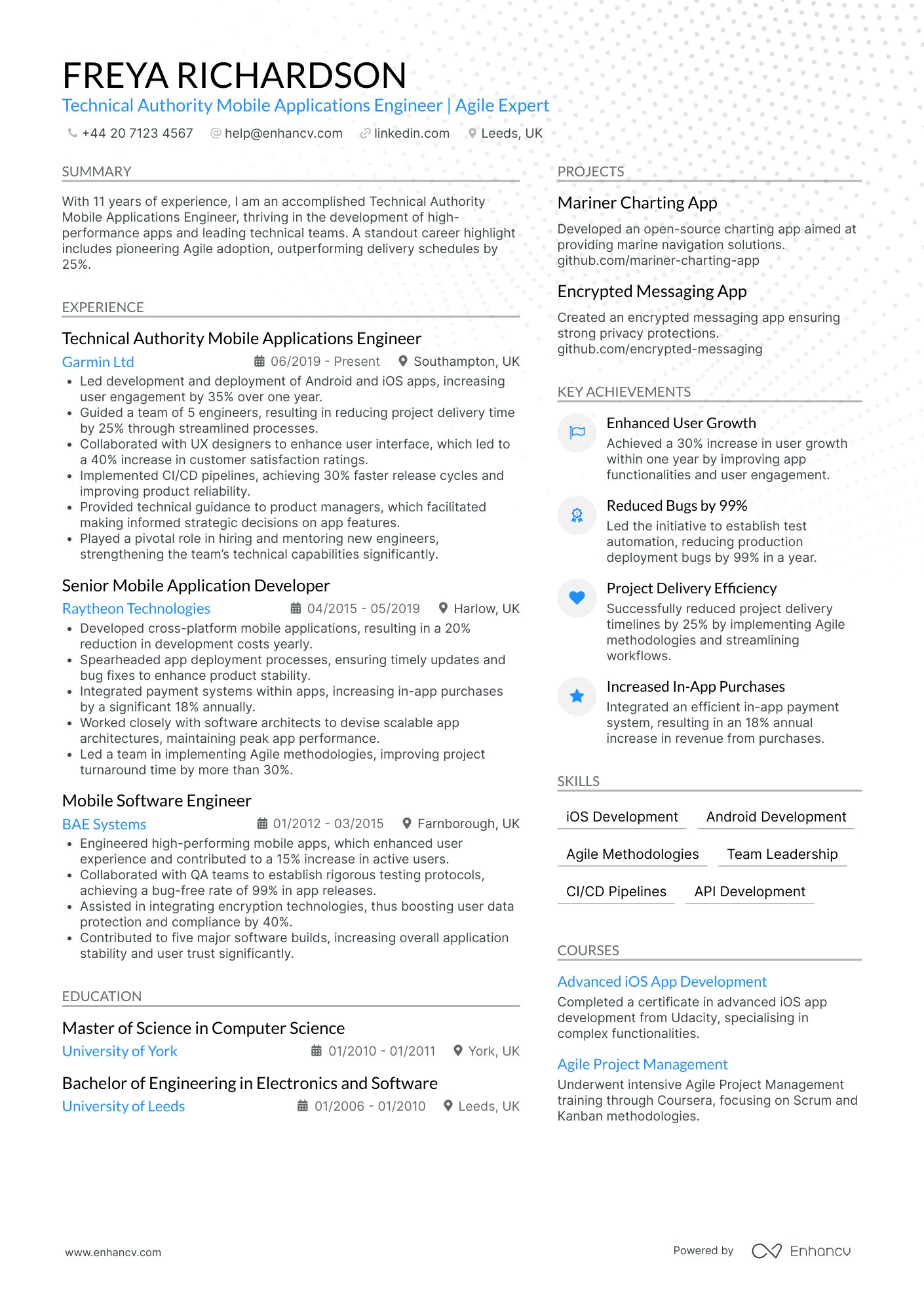 Android Developer CV Examples & Guide for 2025