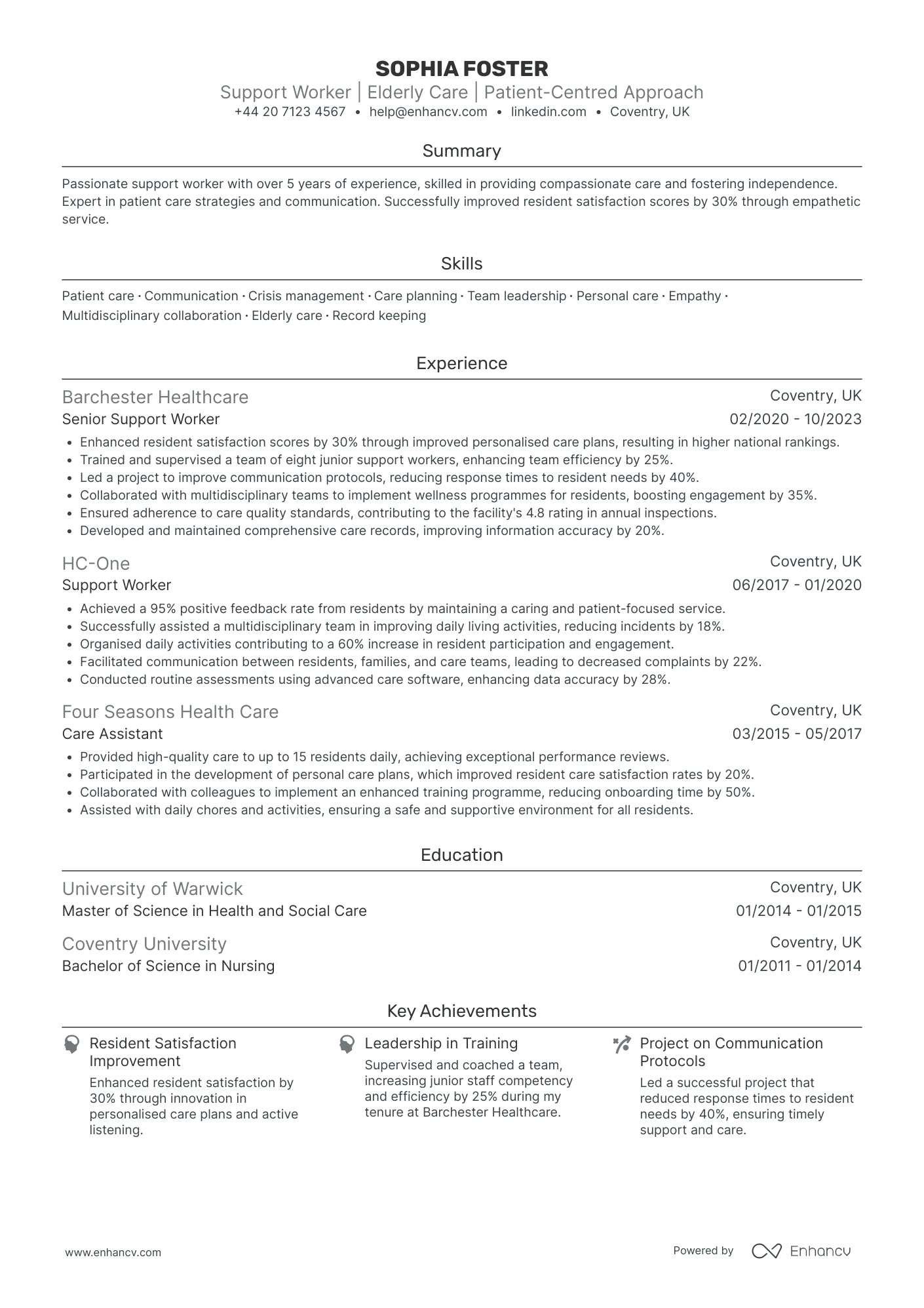 Support Worker CV Examples & Guide for 2025