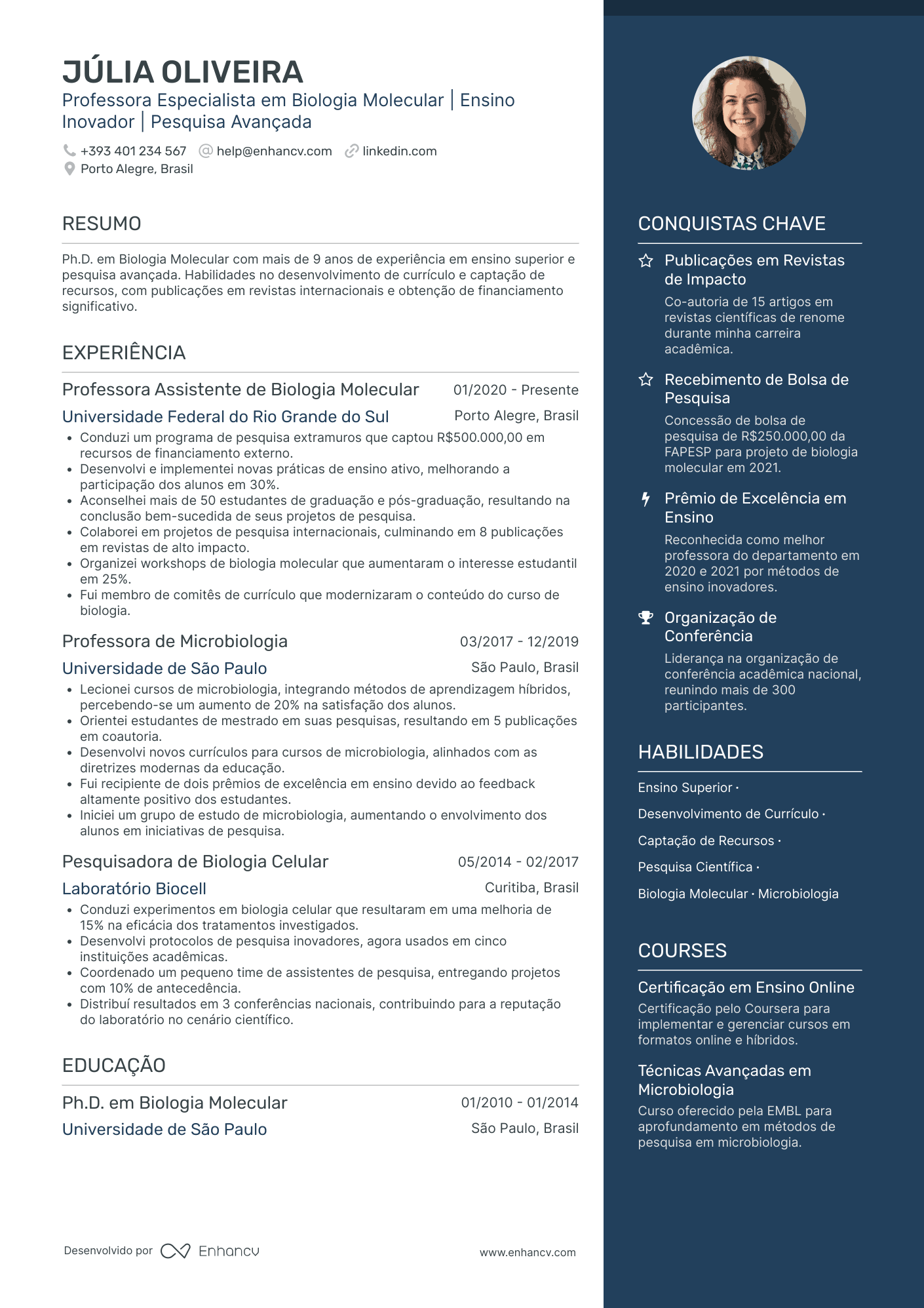 Currículo de Professor: Plantillas, Dicas e Exemplos 2025