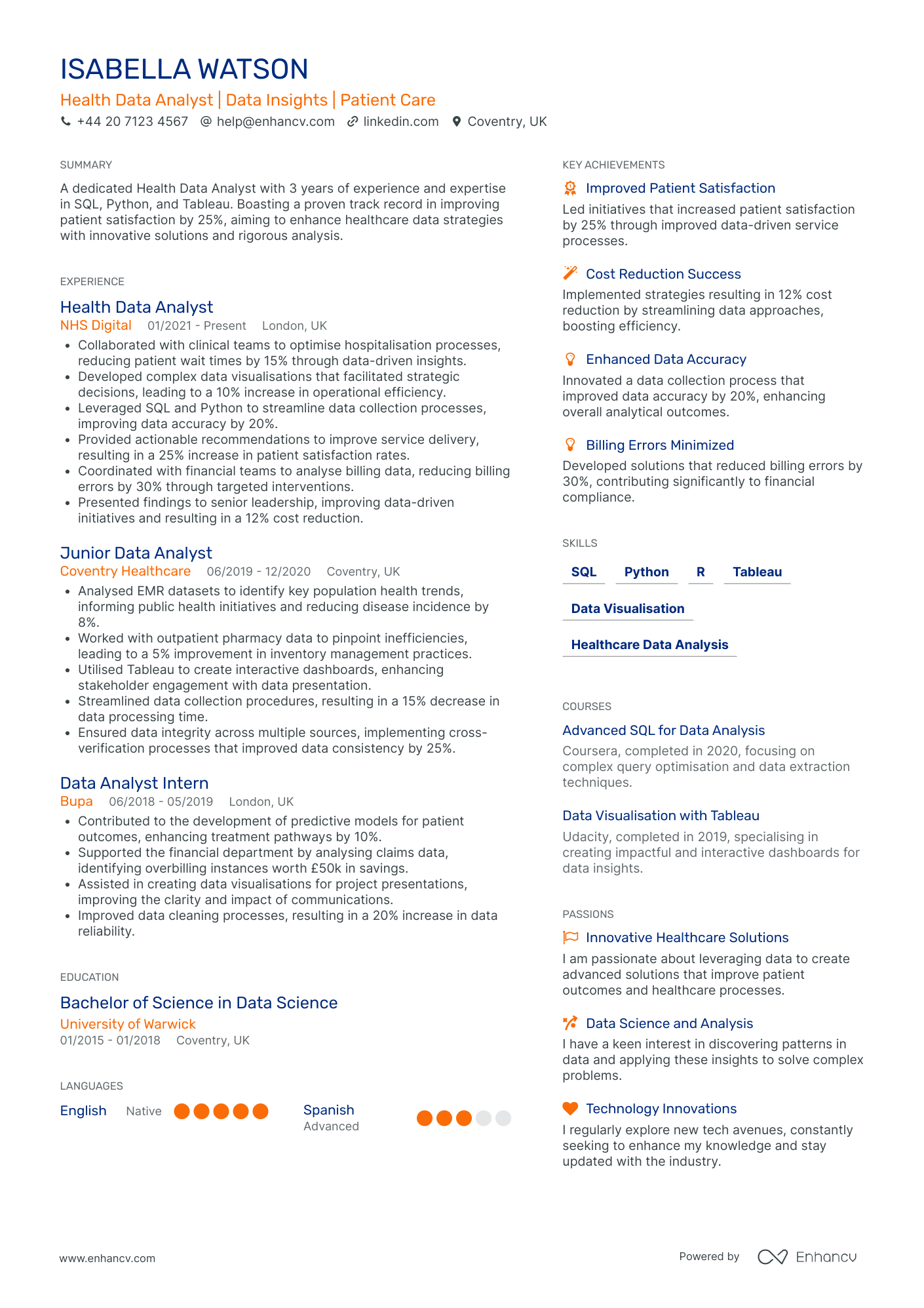 Healthcare CV Examples & Guide for 2026