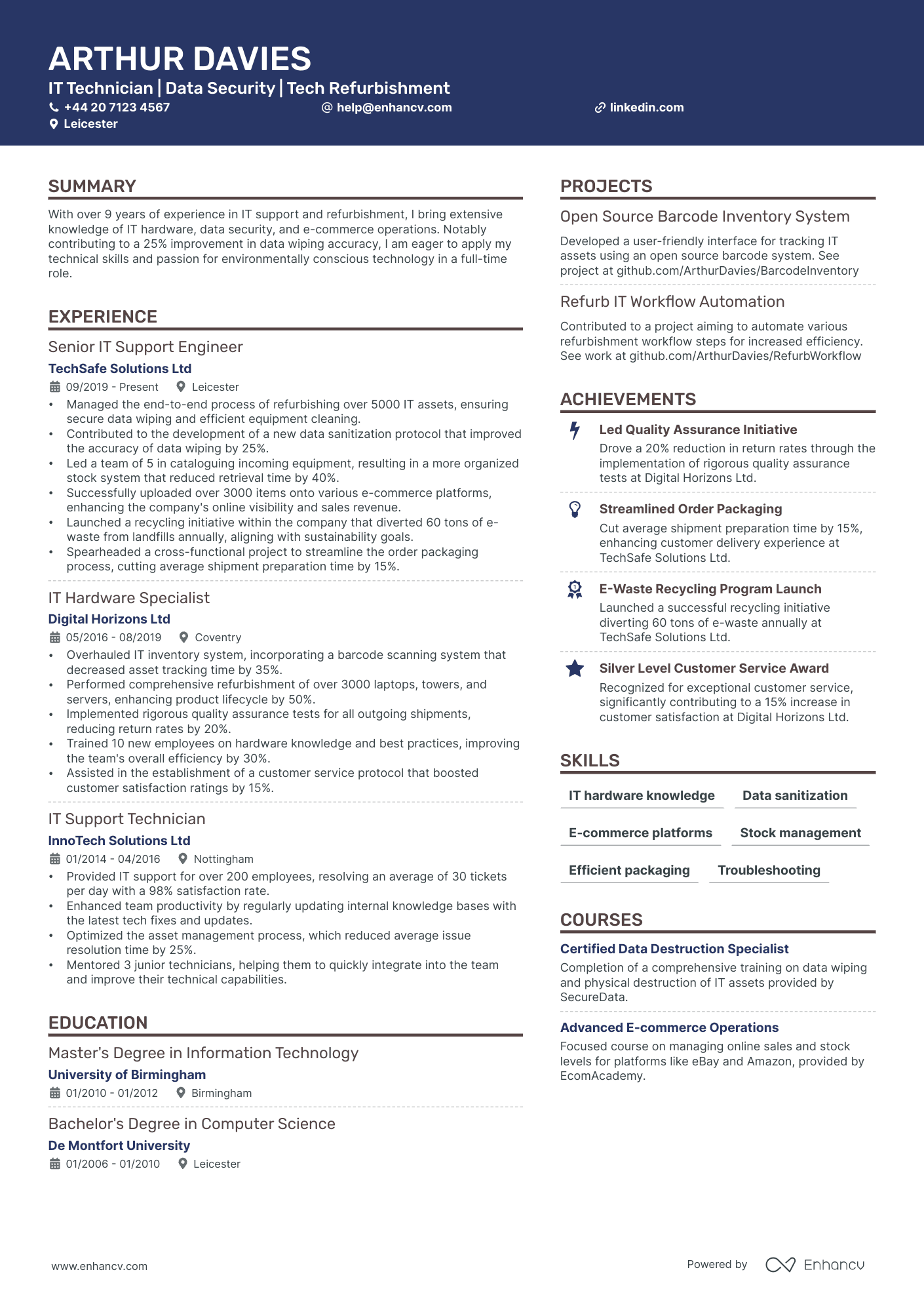 IT Technician CV Examples & Guide for 2025