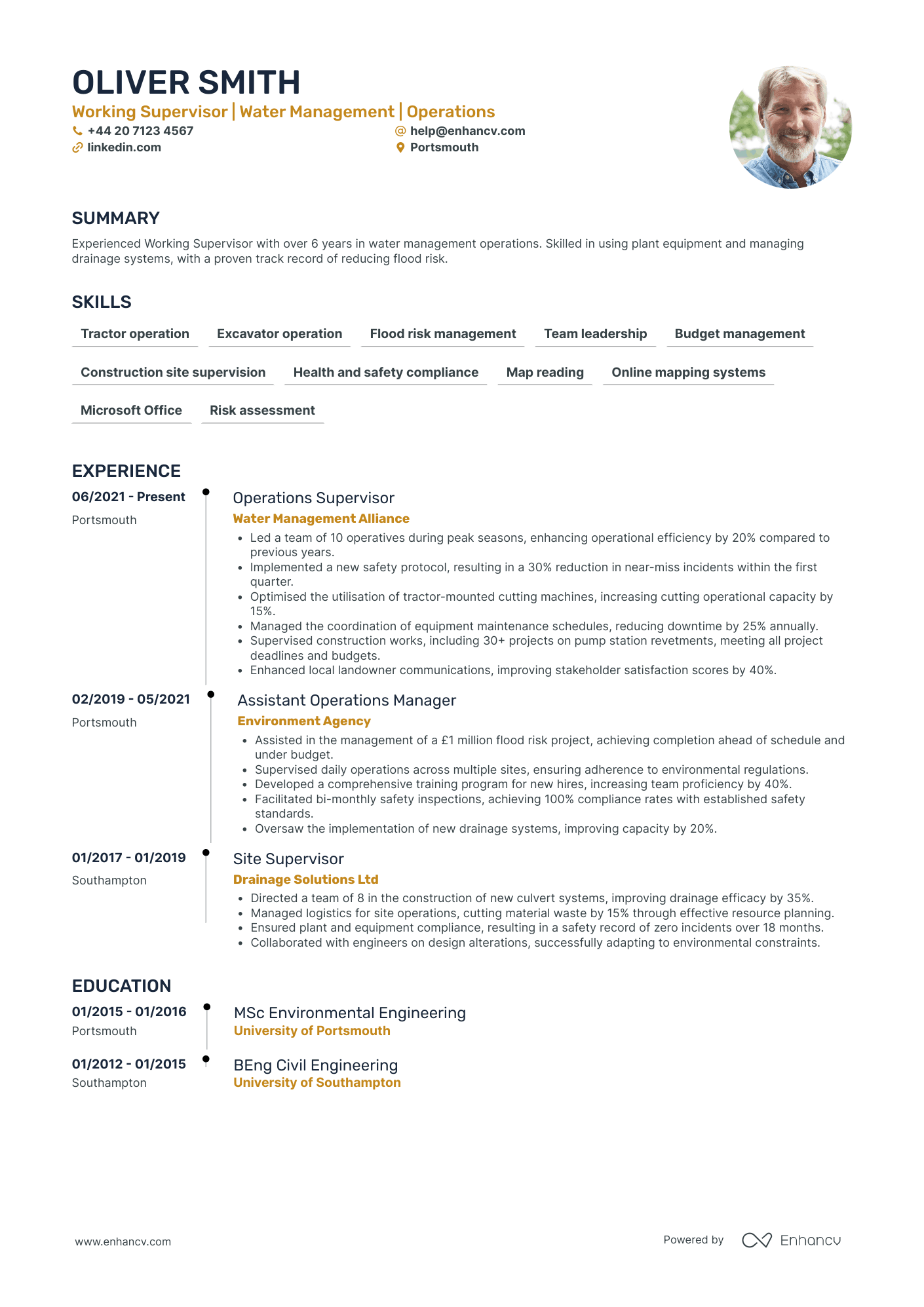 Construction Worker CV Examples & Guide for 2026