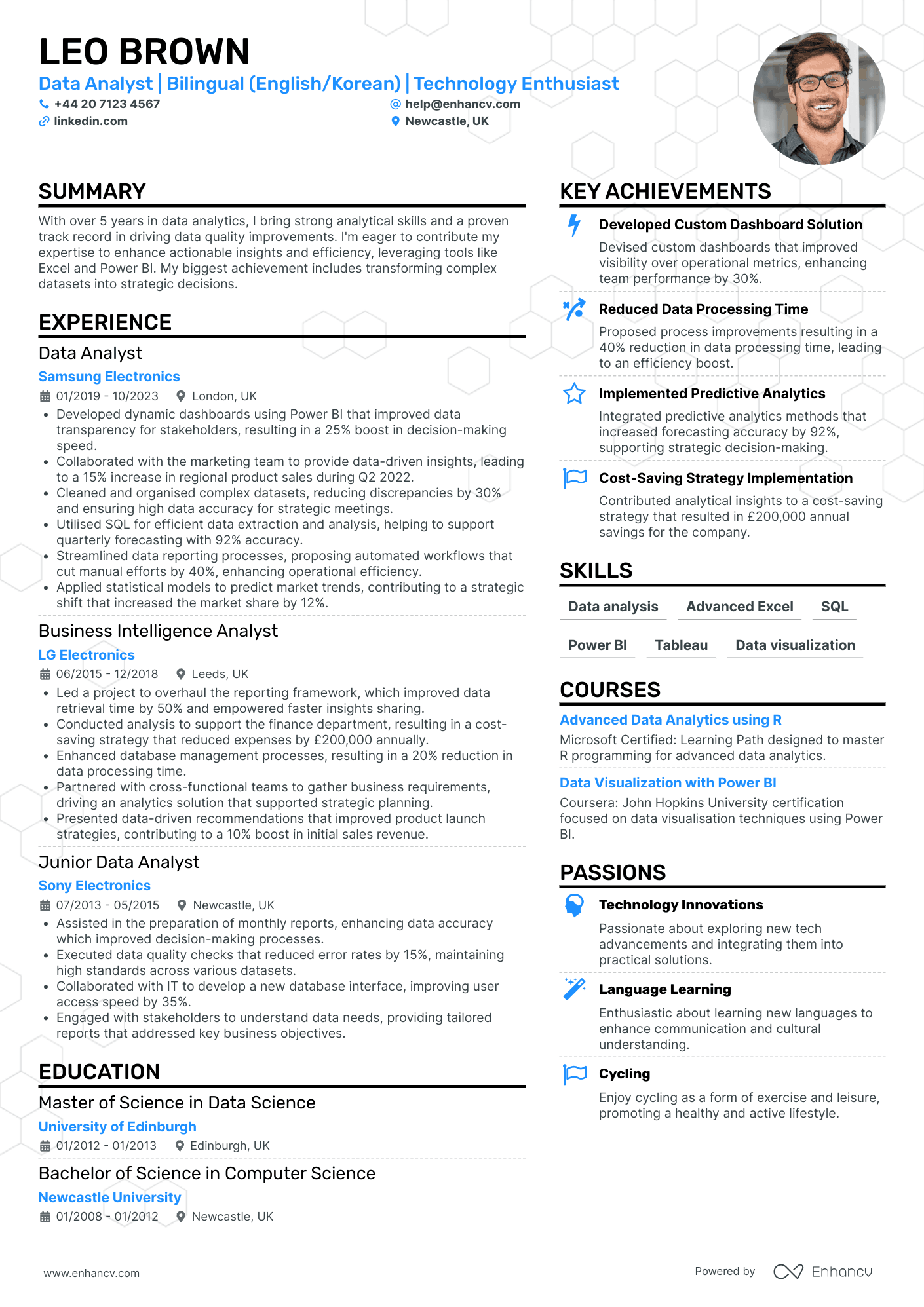 Power Bi CV Examples & Guide for 2025