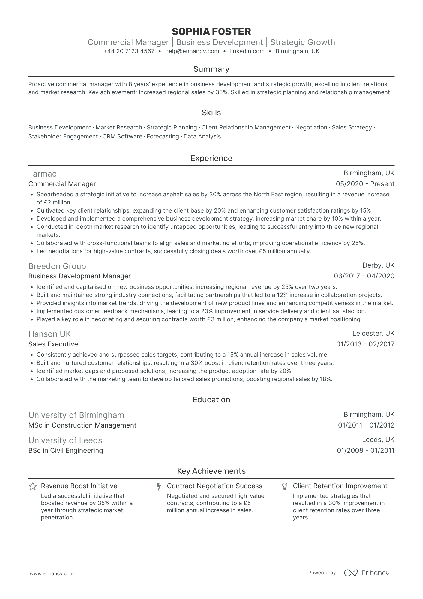 Commercial Manager CV Examples & Guide for 2025