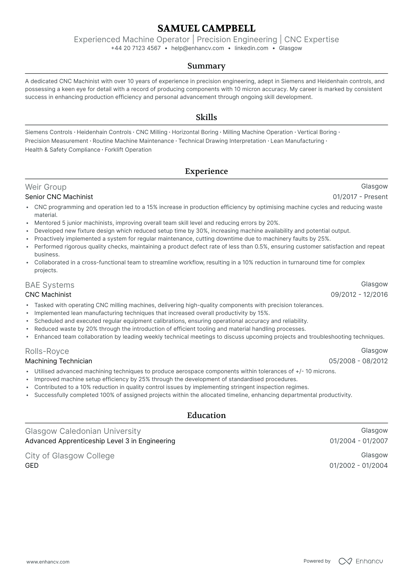 Machine Operator CV Examples & Guide for 2025