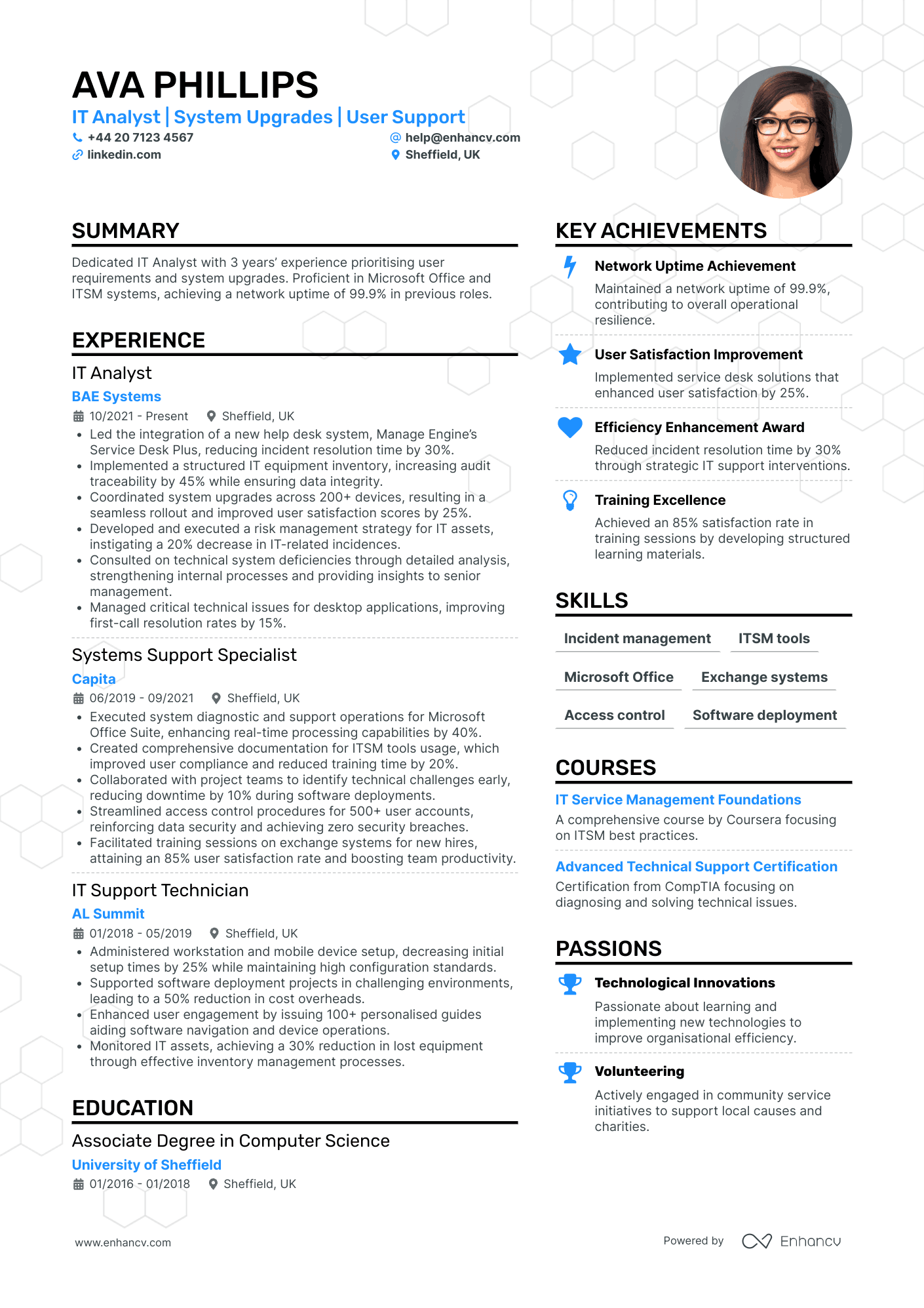 IT CV Examples & Guide for 2026