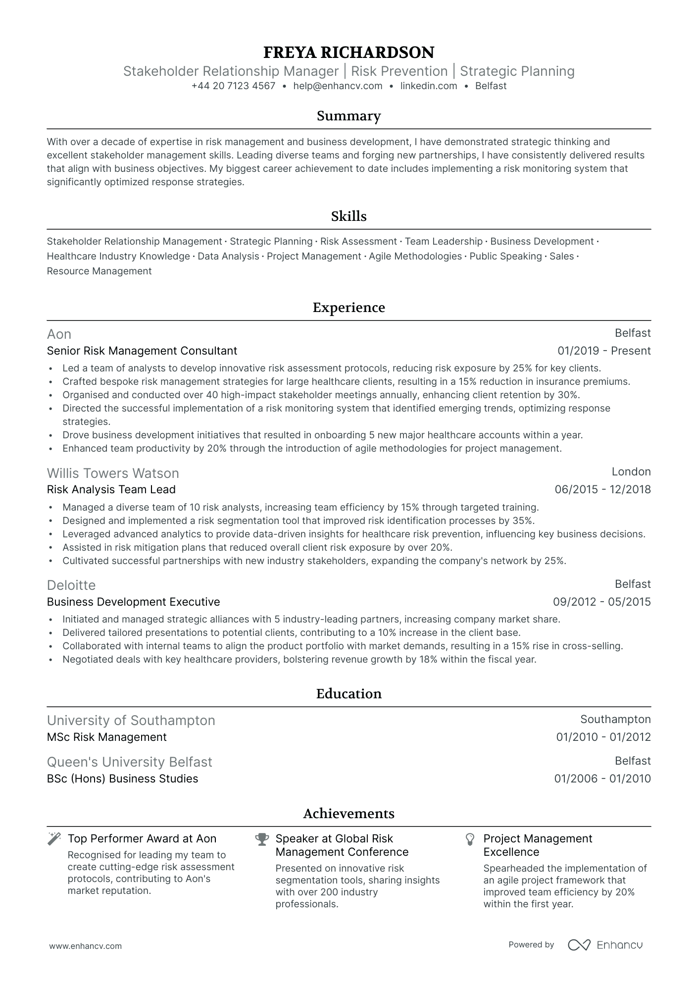Training Manager CV Examples & Guide for 2025