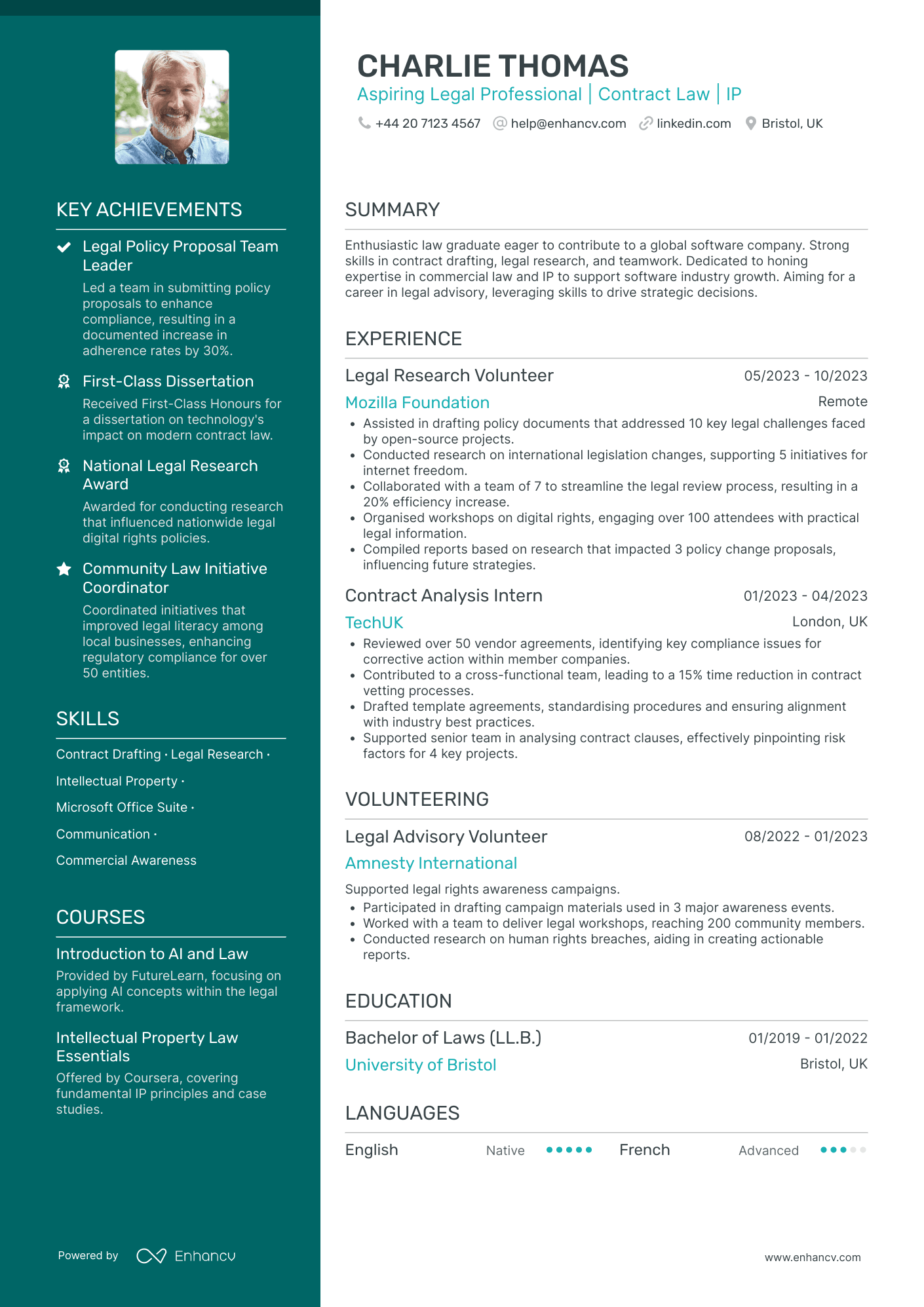 Legal CV Examples & Guide for 2026