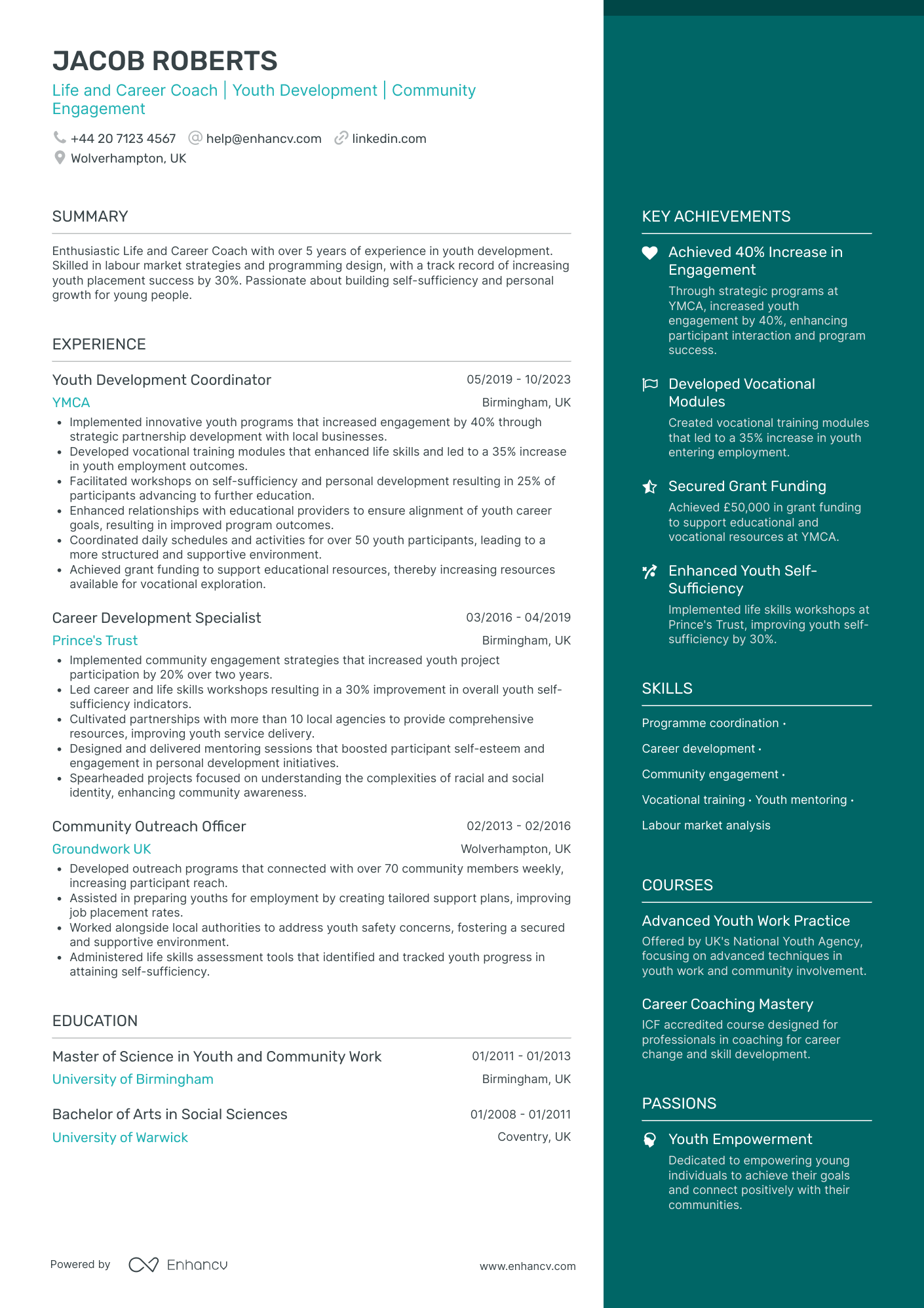 Coaching CV Examples & Guide for 2026