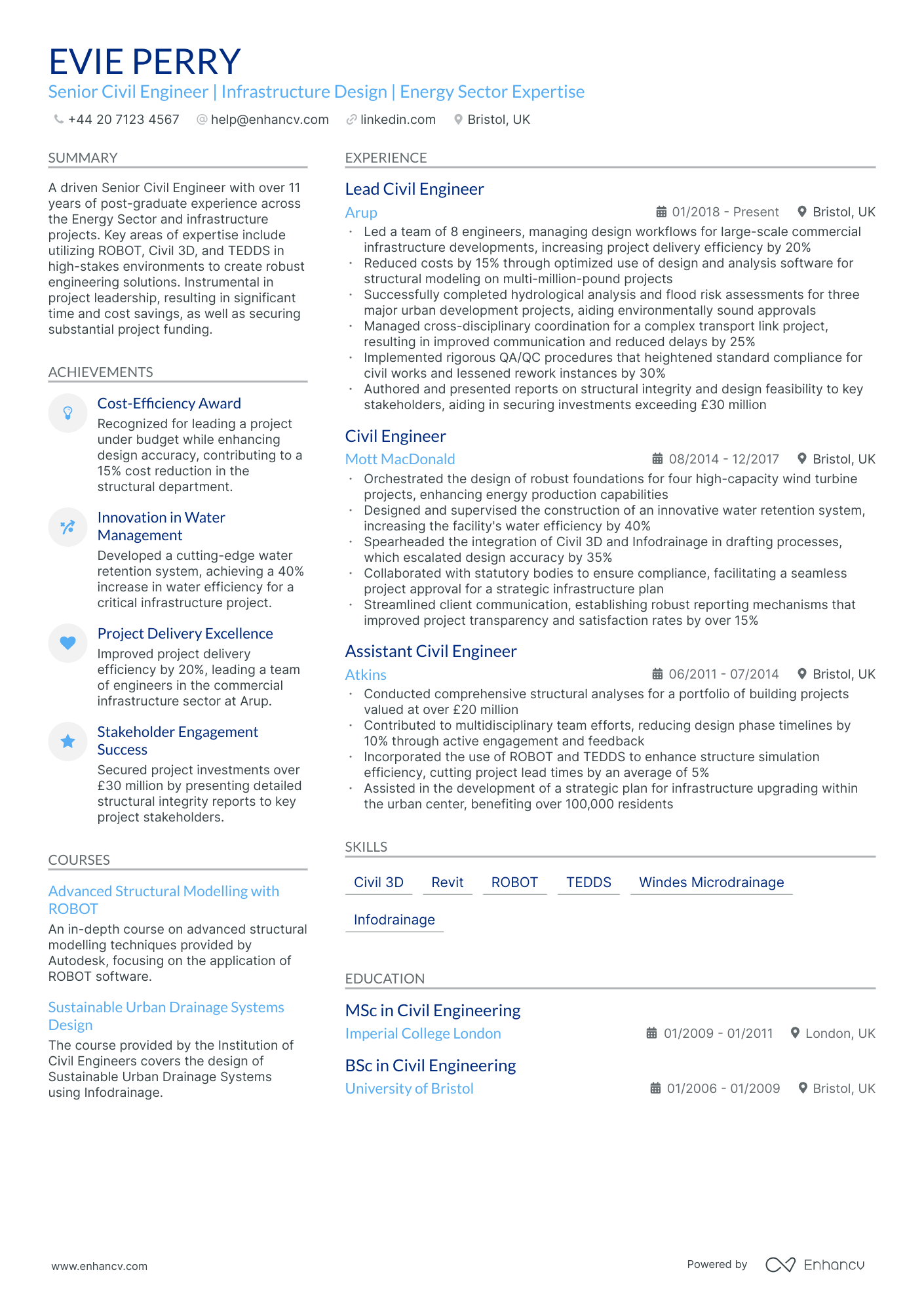 Civil Engineer CV Examples & Guide for 2025