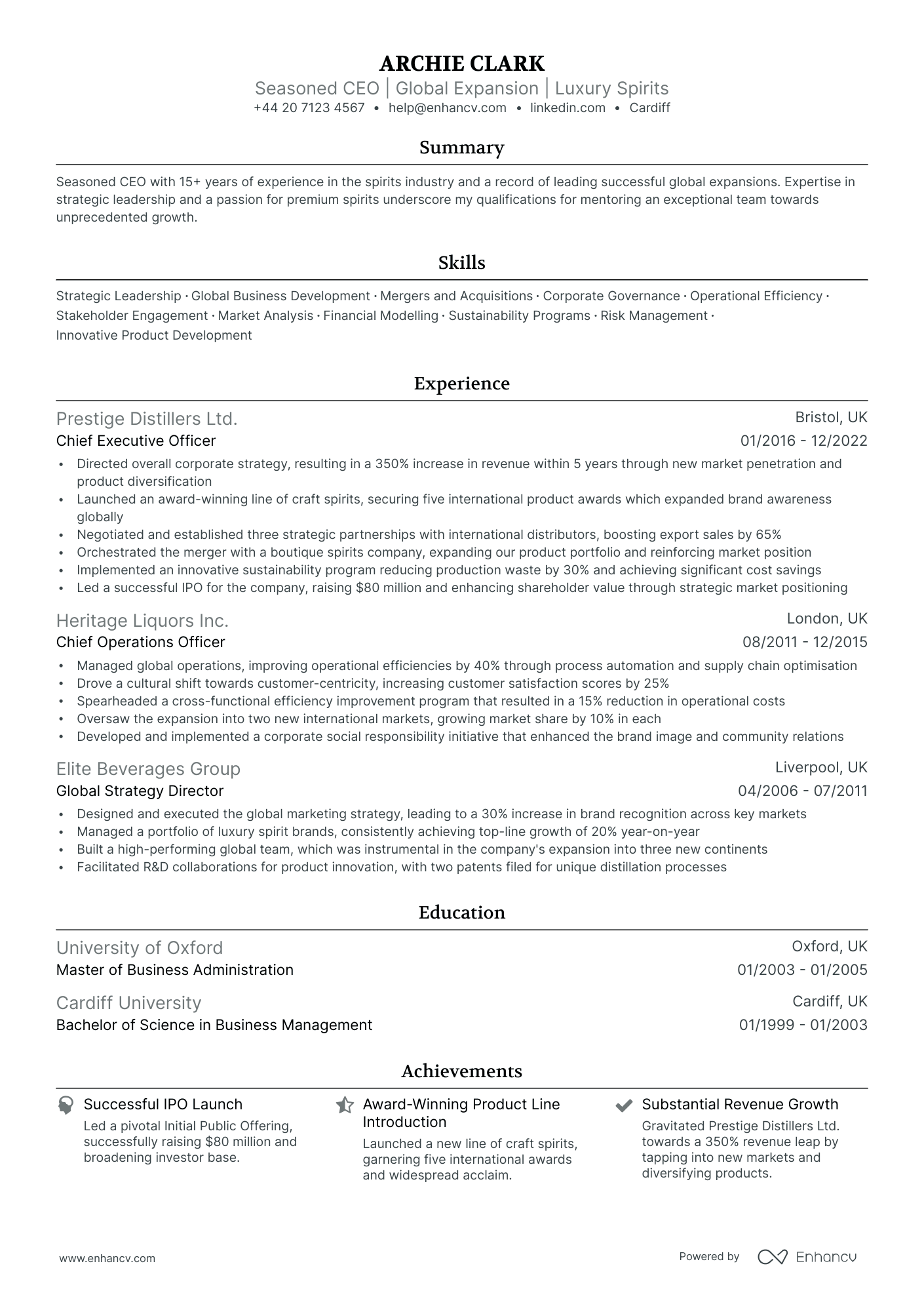 Executive Director CV Examples & Guide for 2025
