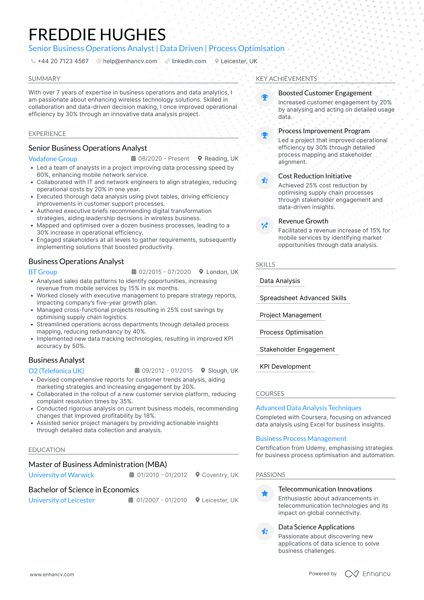Senior Business Analyst CV Examples & Guide for 2026