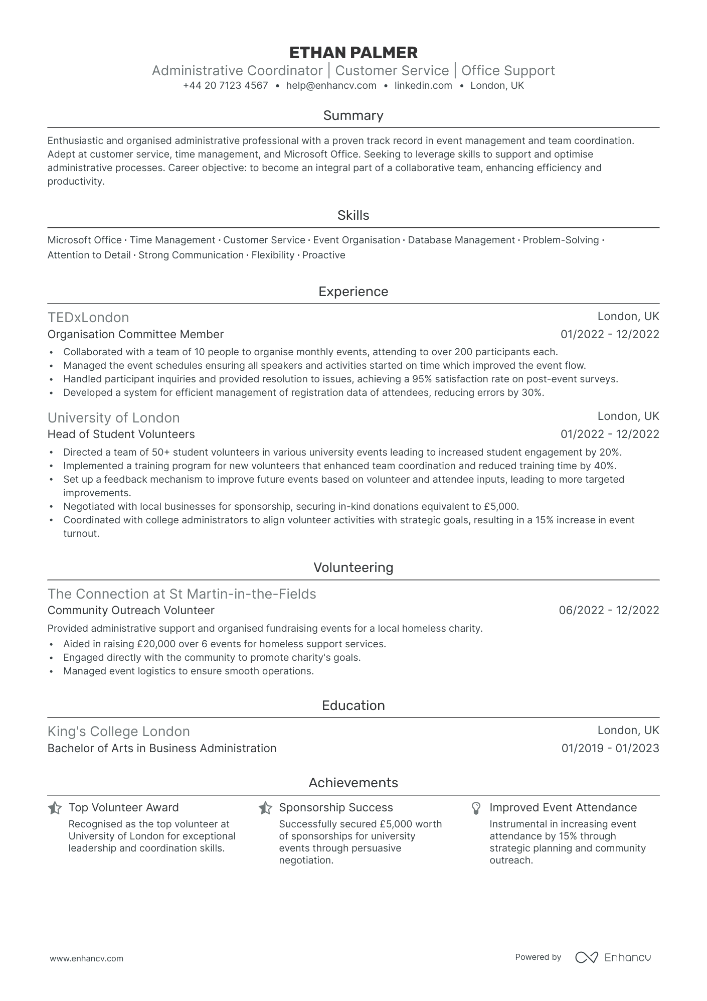 College CV Examples & Guide for 2025