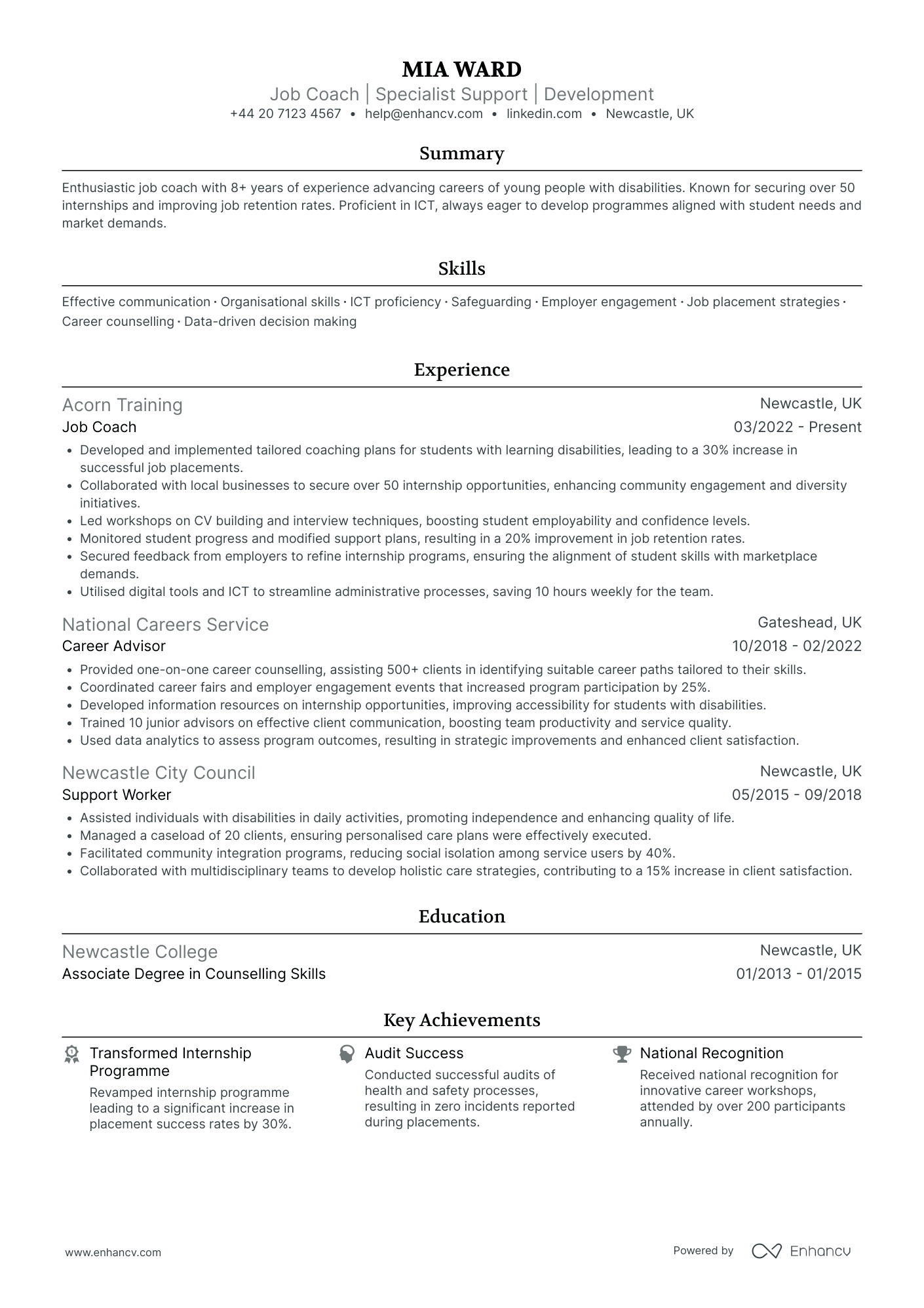 Coaching CV Examples & Guide for 2026