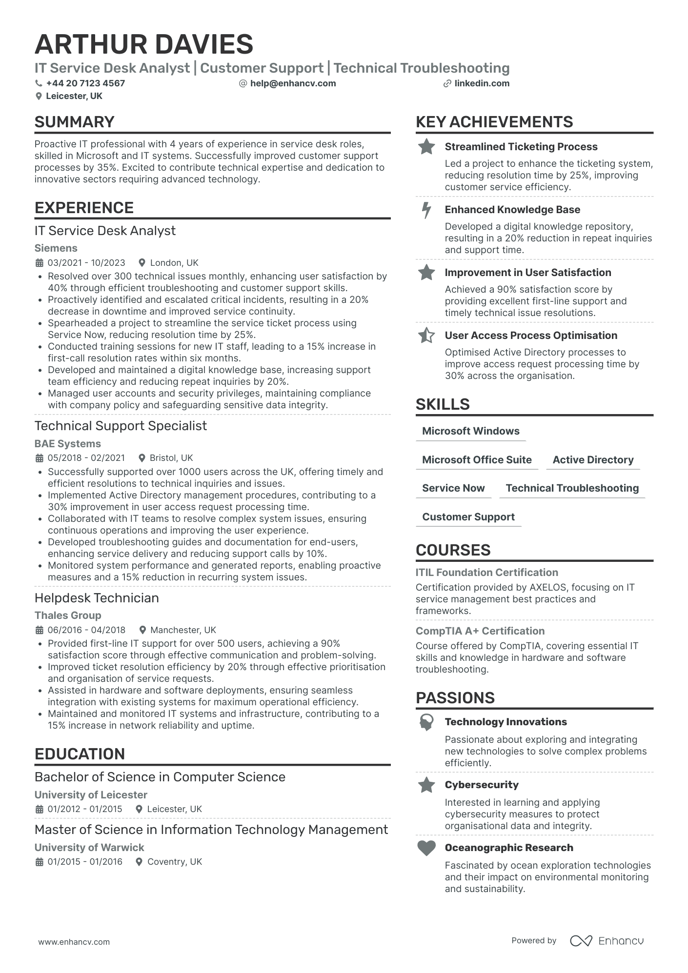 IT CV Examples & Guide for 2026
