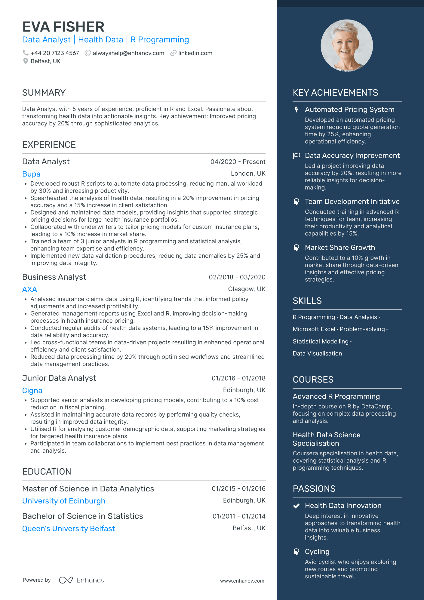 Data Analyst Entry Level CV Examples & Guide for 2025