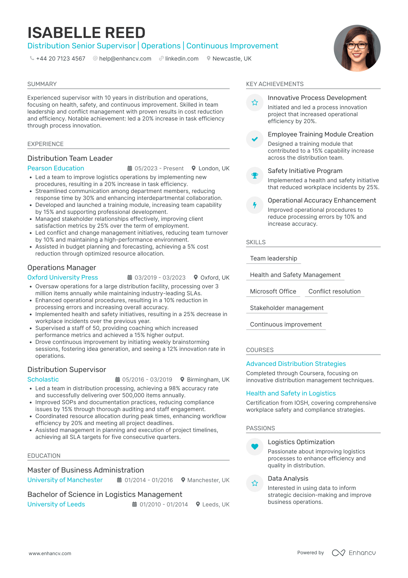 Supervisor CV Examples & Guide for 2026