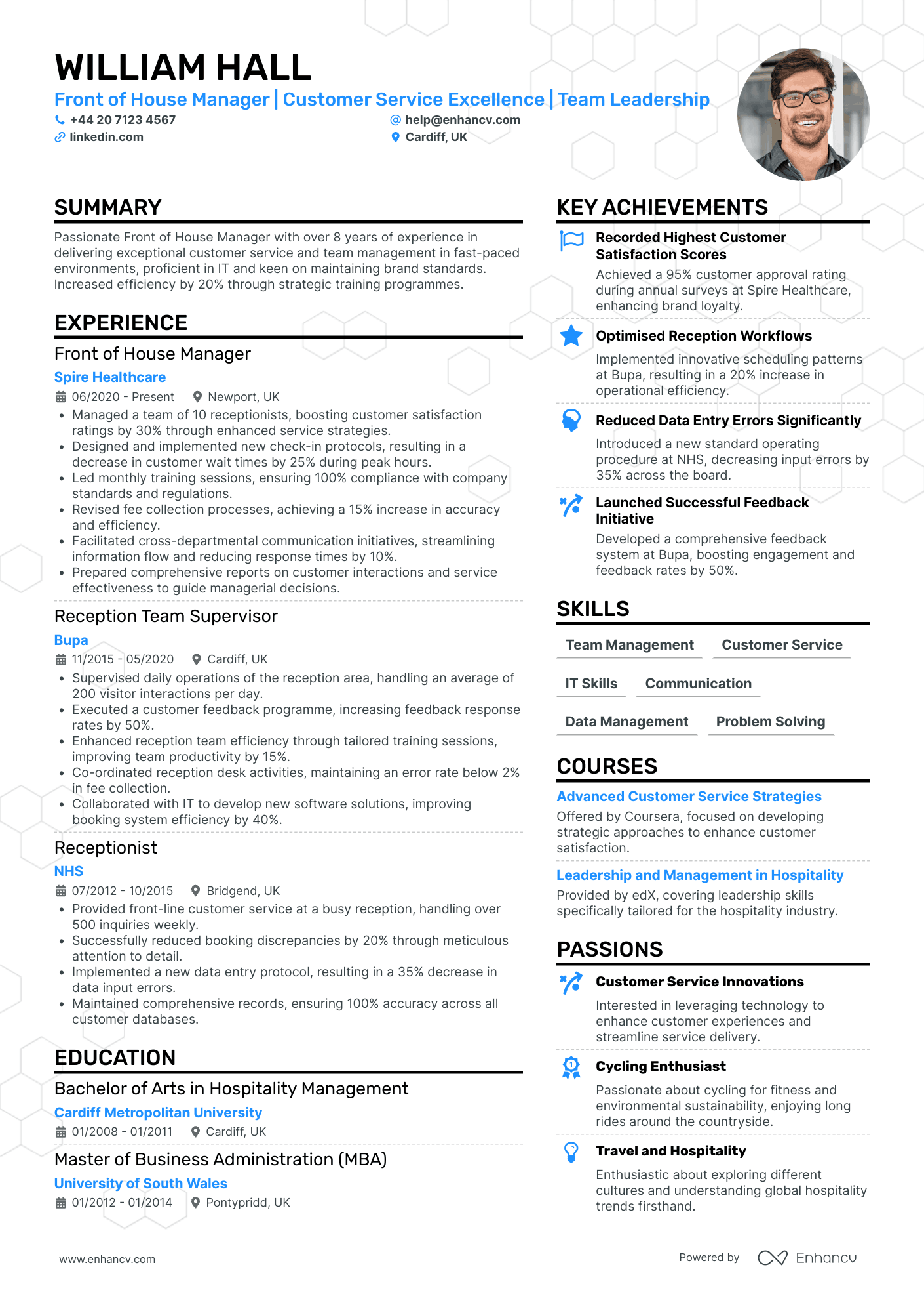 Gym CV Examples & Guide for 2026