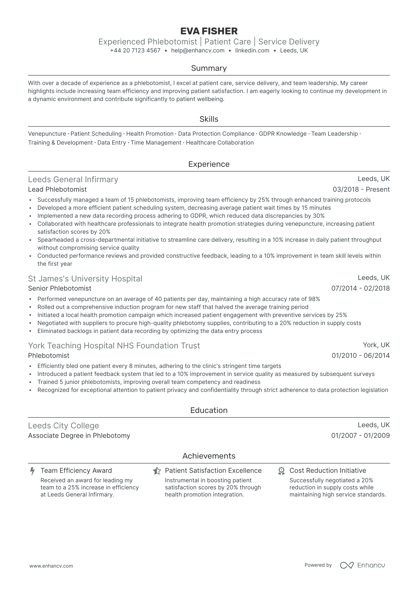 Phlebotomist CV Examples & Guide for 2025