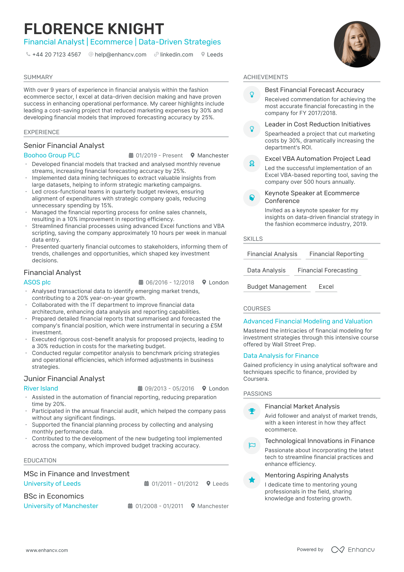 Financial Analyst CV Examples & Guide for 2025