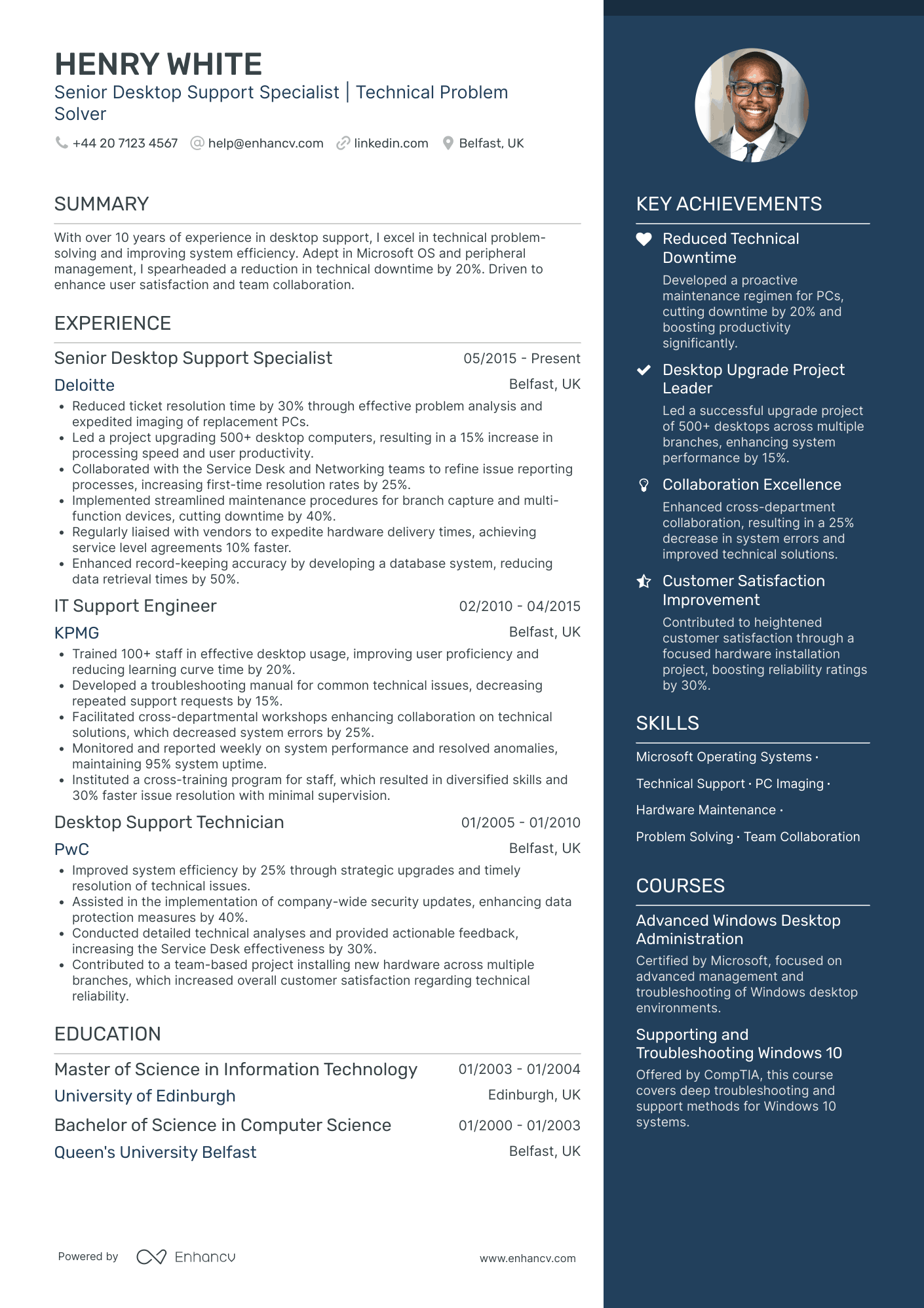 IT Technician CV Examples & Guide for 2026