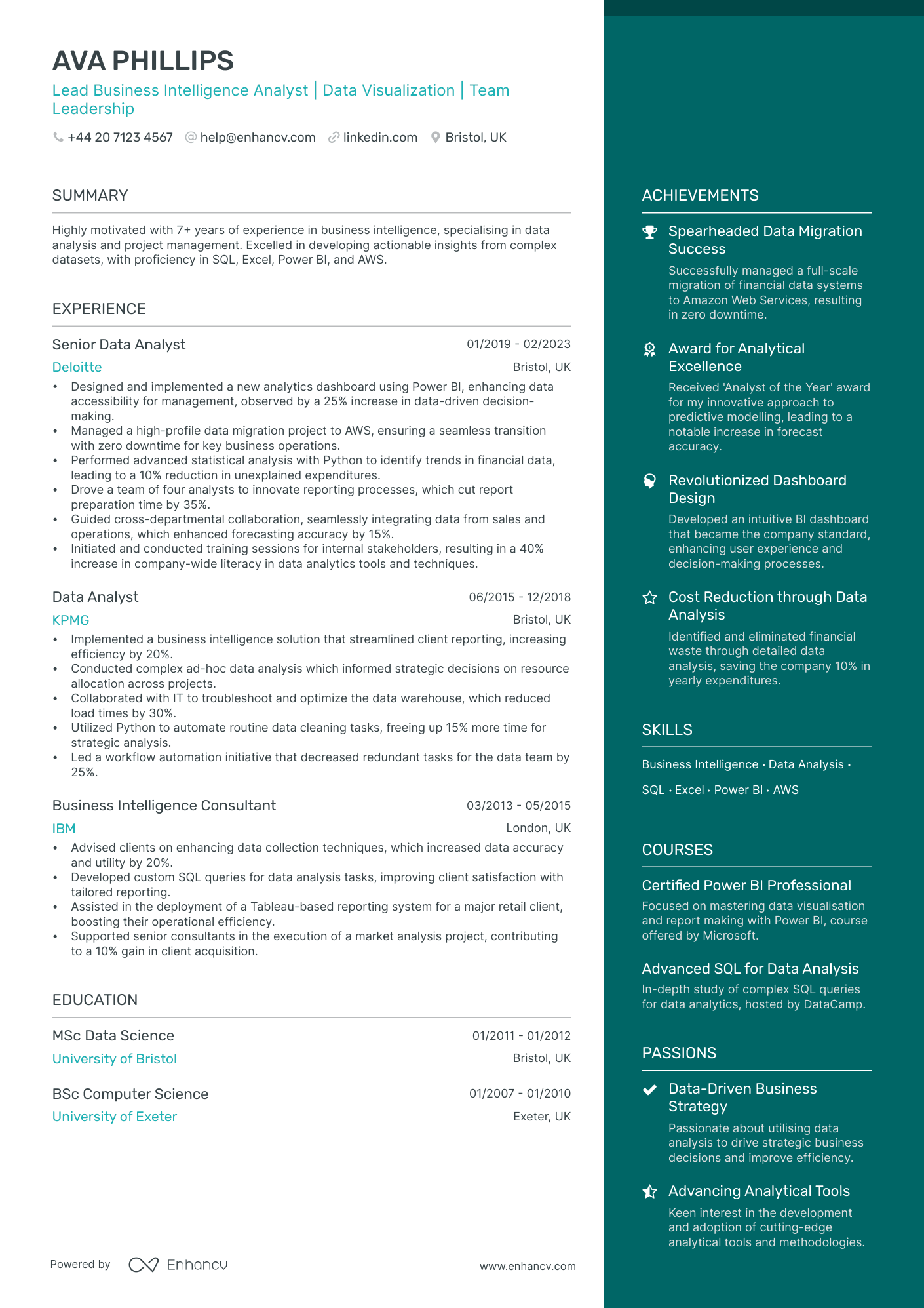 Business Intelligence CV Examples & Guide for 2025