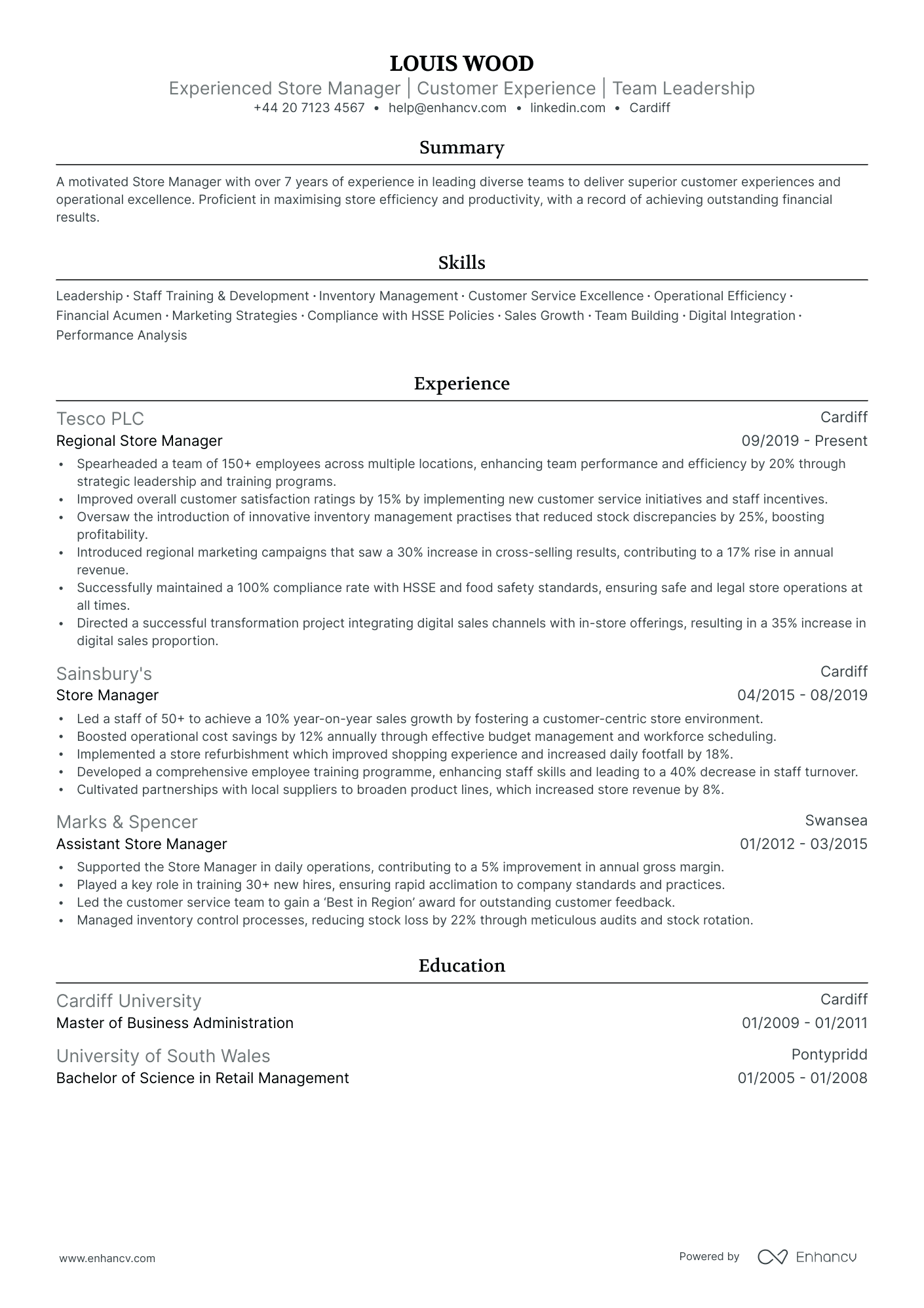Store Manager CV Examples & Guide for 2025