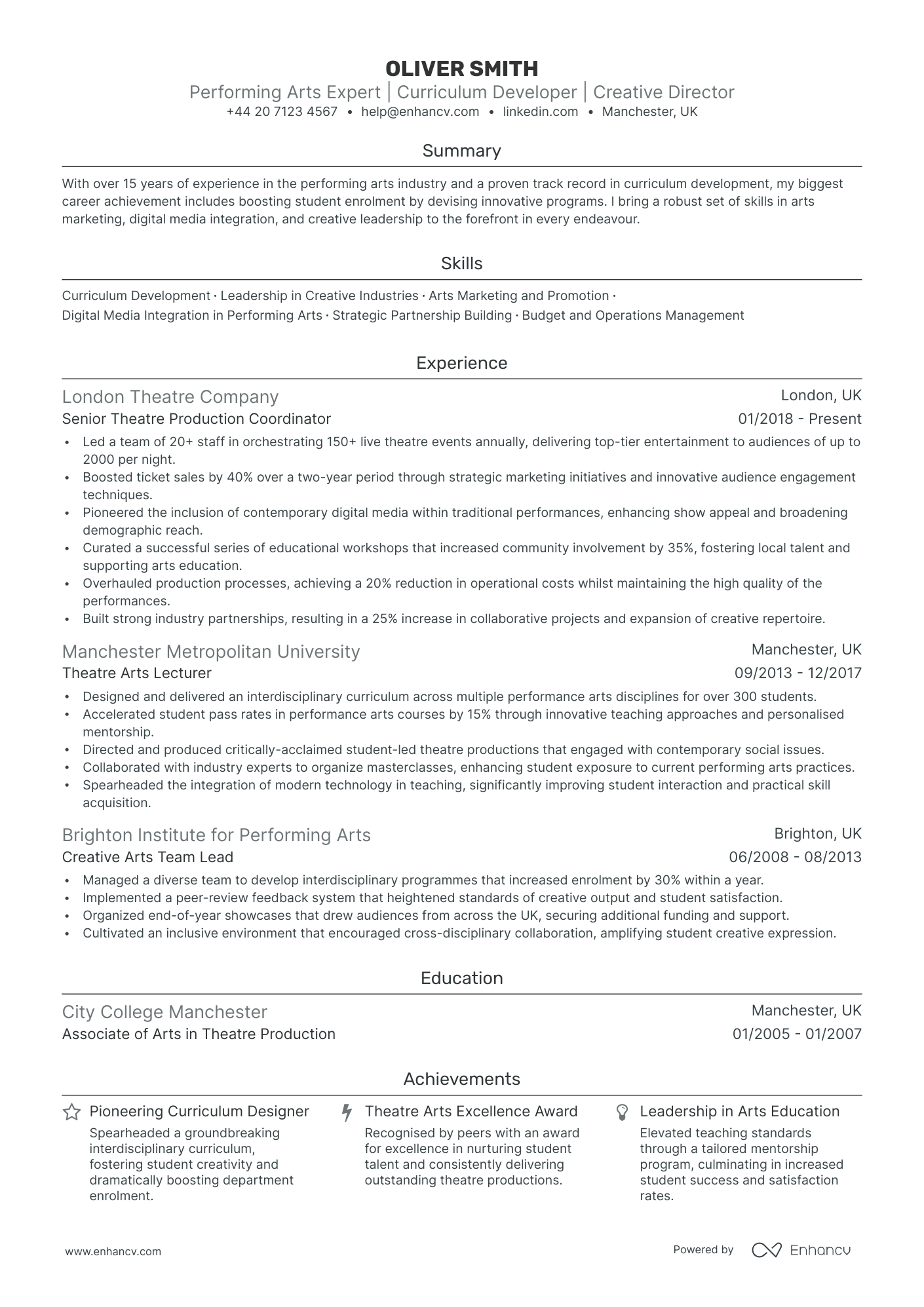 Performing Arts CV Examples & Guide for 2025