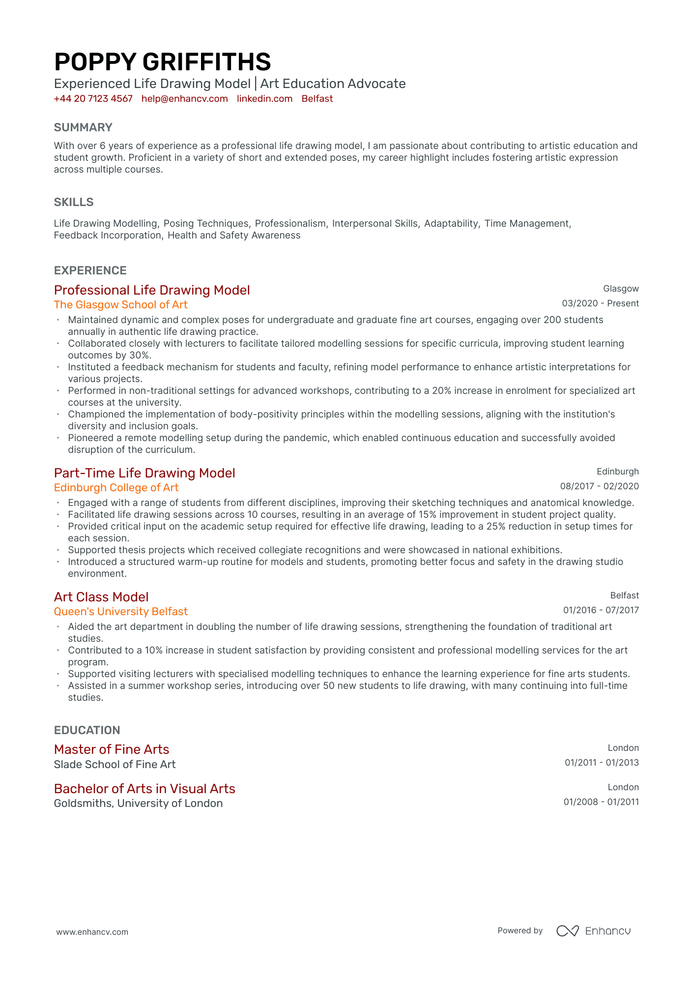 Model CV Examples & Guide for 2025