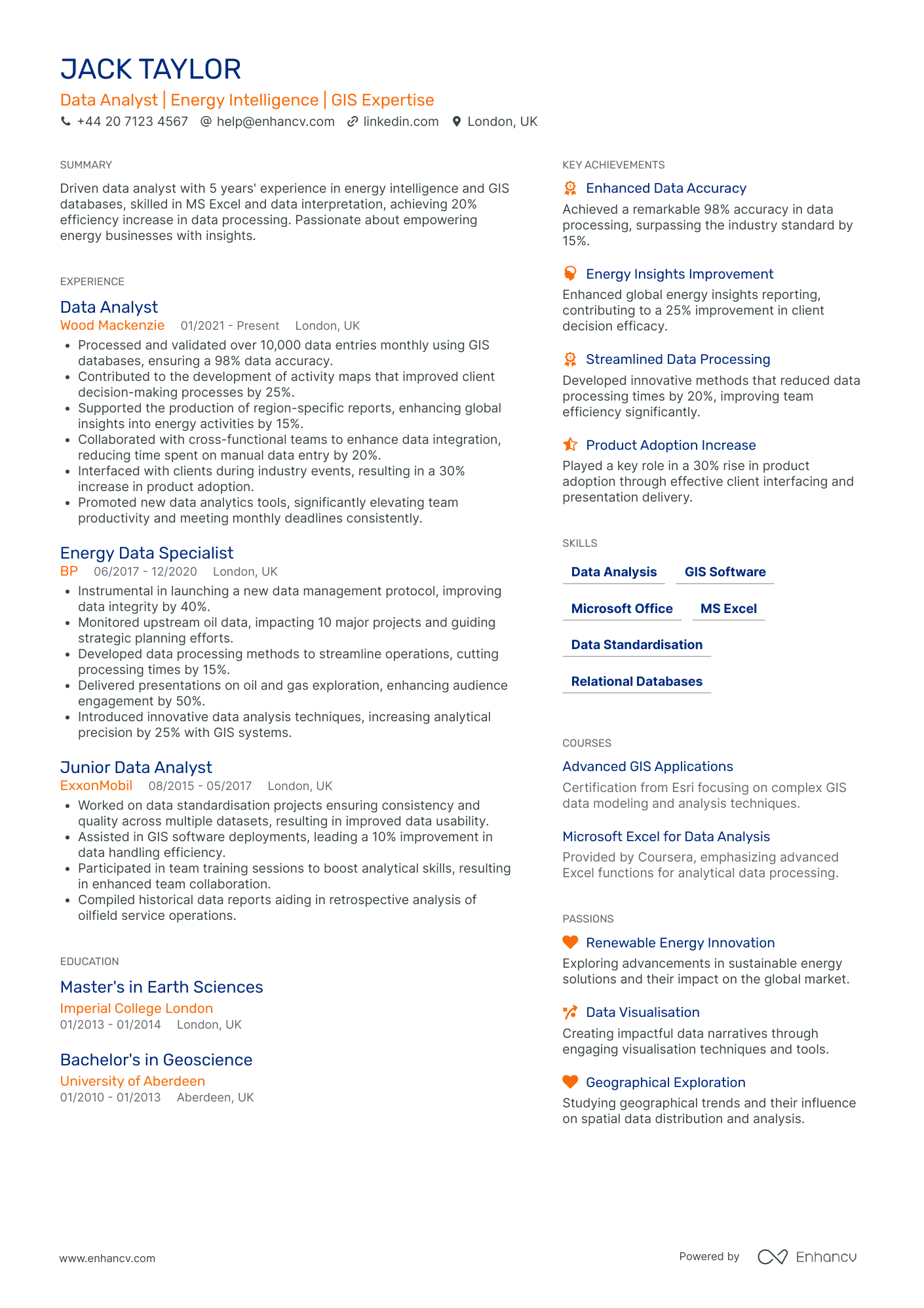Entry Level Business Analyst CV Examples & Guide for 2026