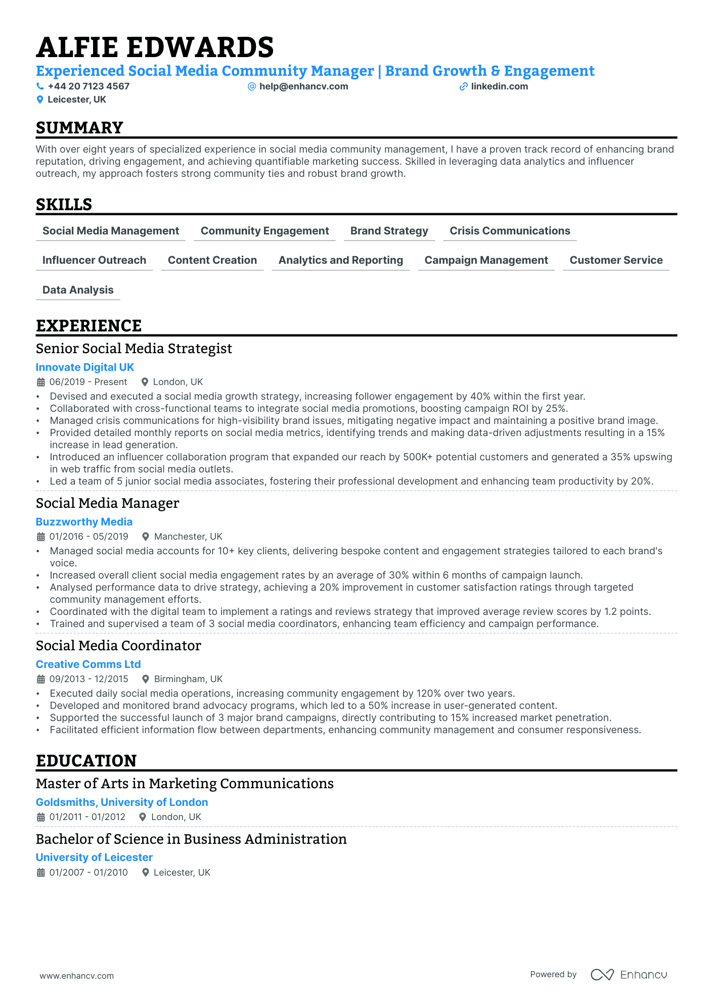 Community Manager CV Examples & Guide for 2025