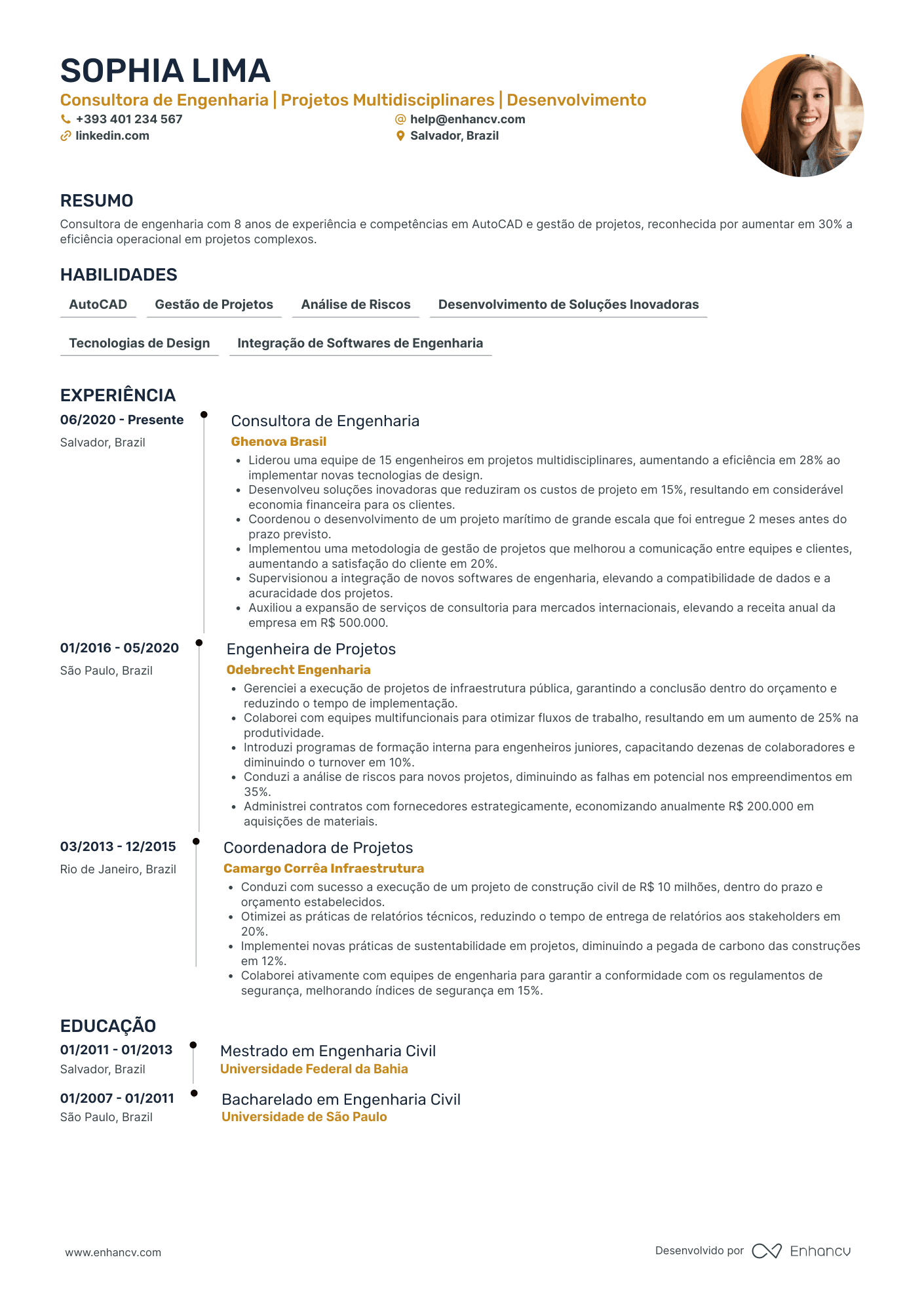 Currículo TI: Modelos, Dicas e Estratégias que Funcionam