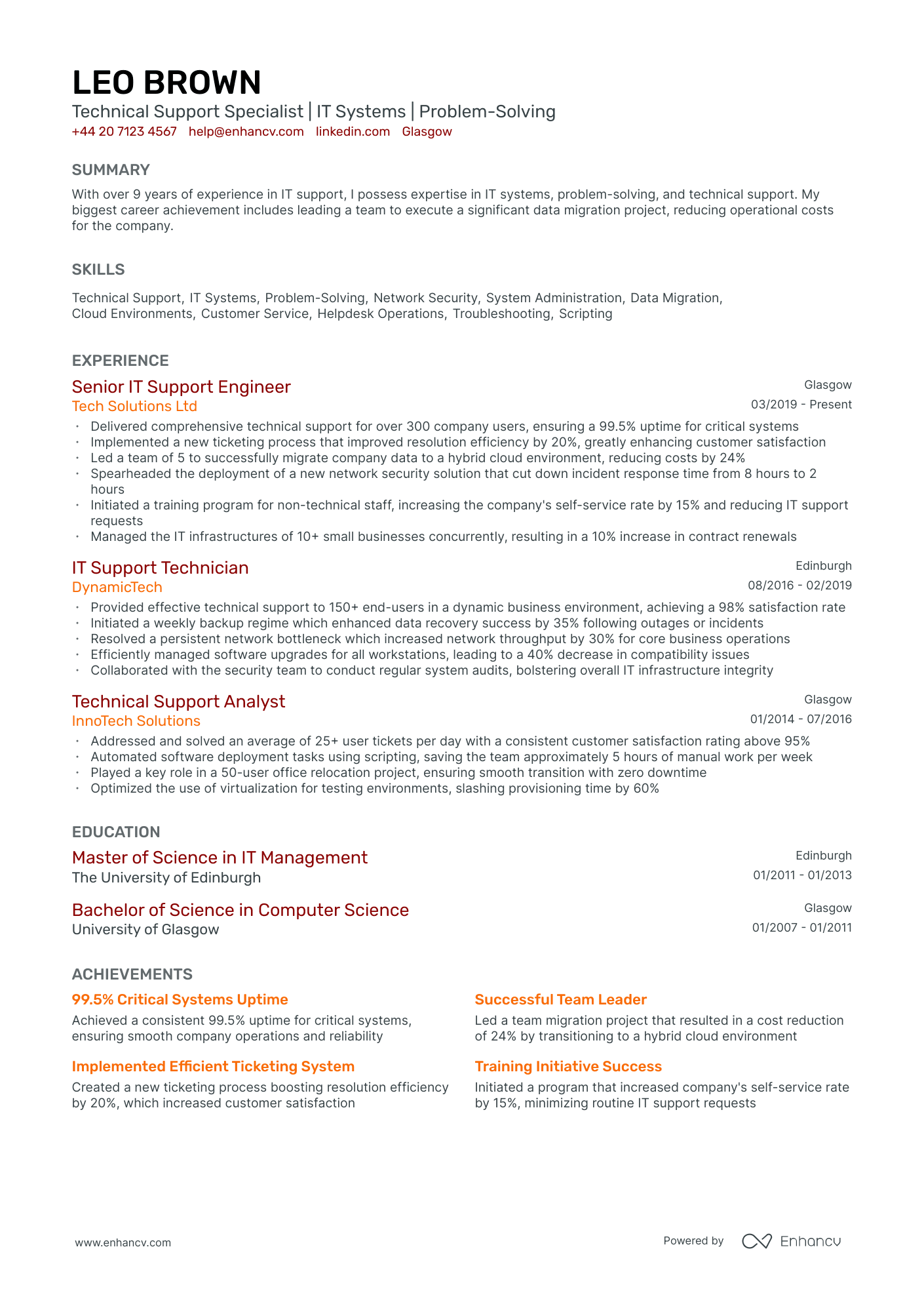 IT CV Examples & Guide for 2025