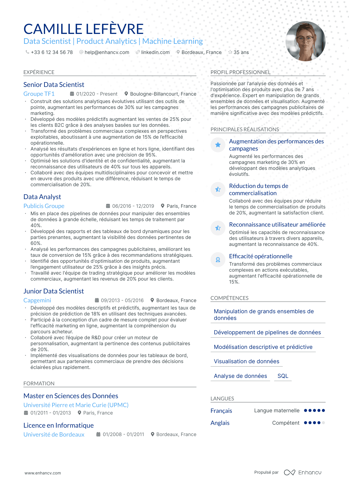 CV Data Scientist : Guide Complet + 17 Exemples et Modèles