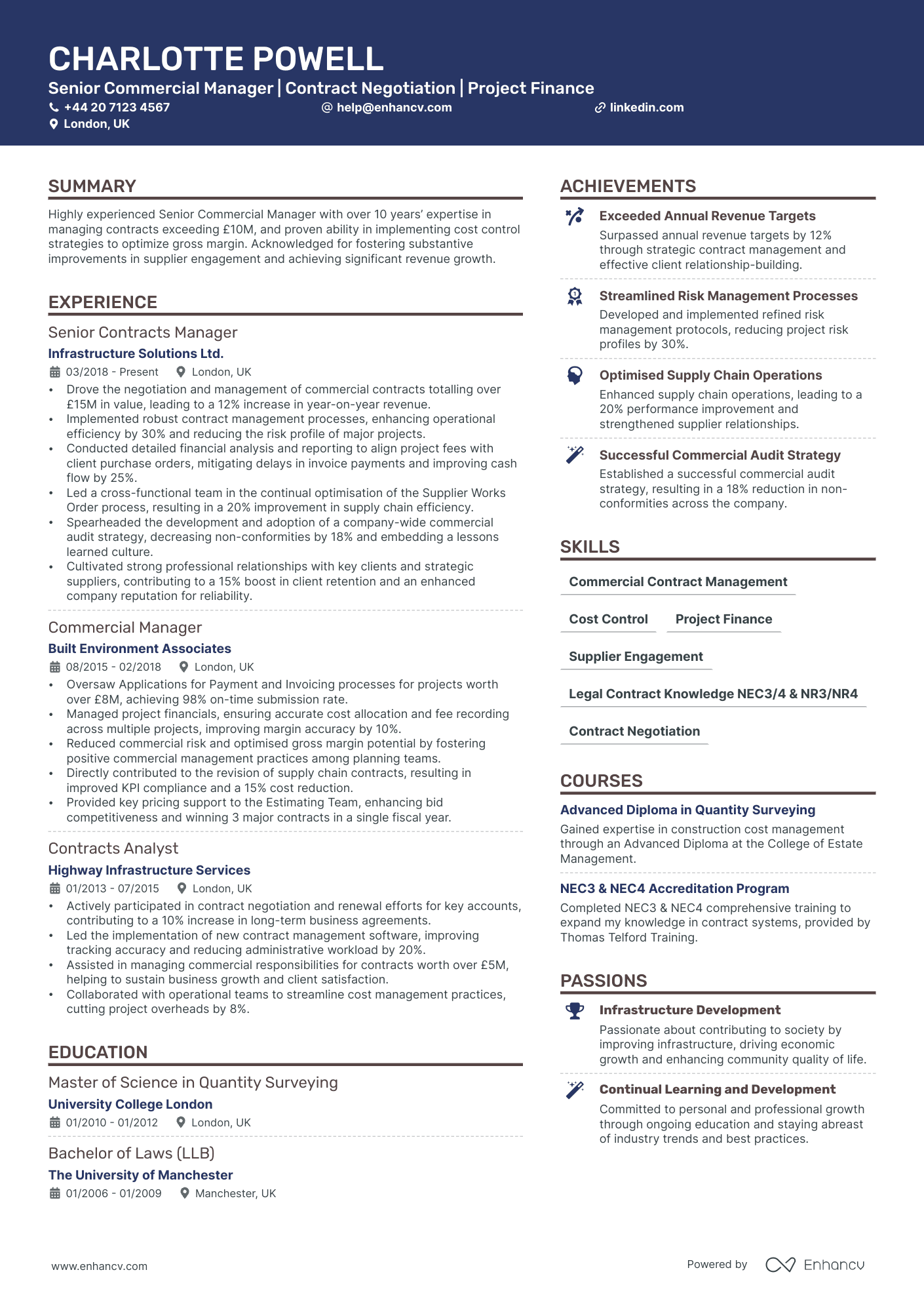 Commercial Manager CV Examples & Guide for 2025