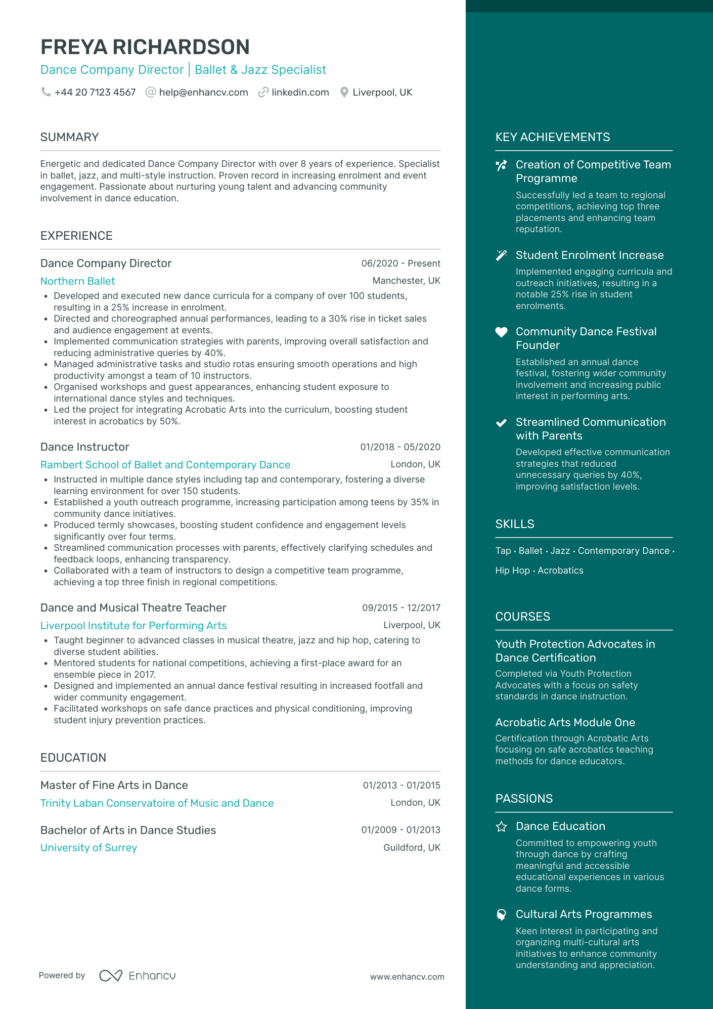 Dance CV Examples & Guide for 2026