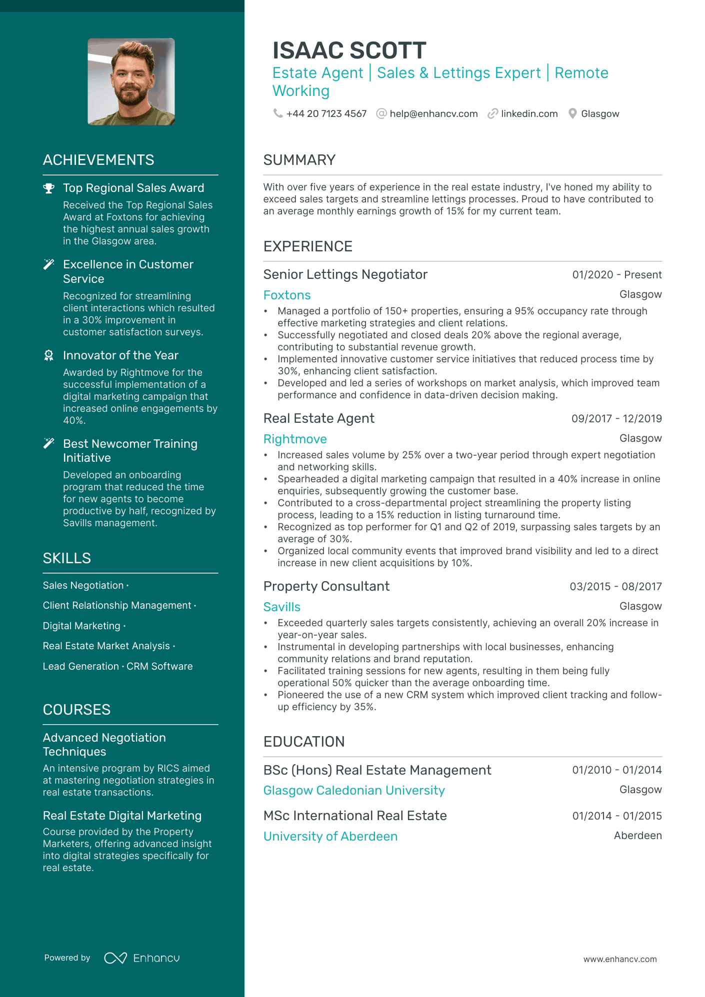 Estate Agent CV Examples & Guide for 2025