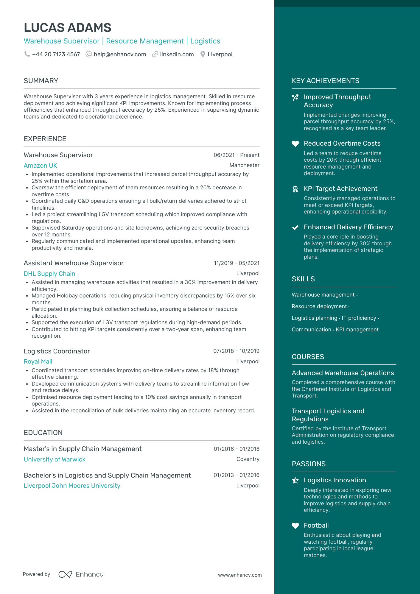 Supervisor CV Examples & Guide for 2026
