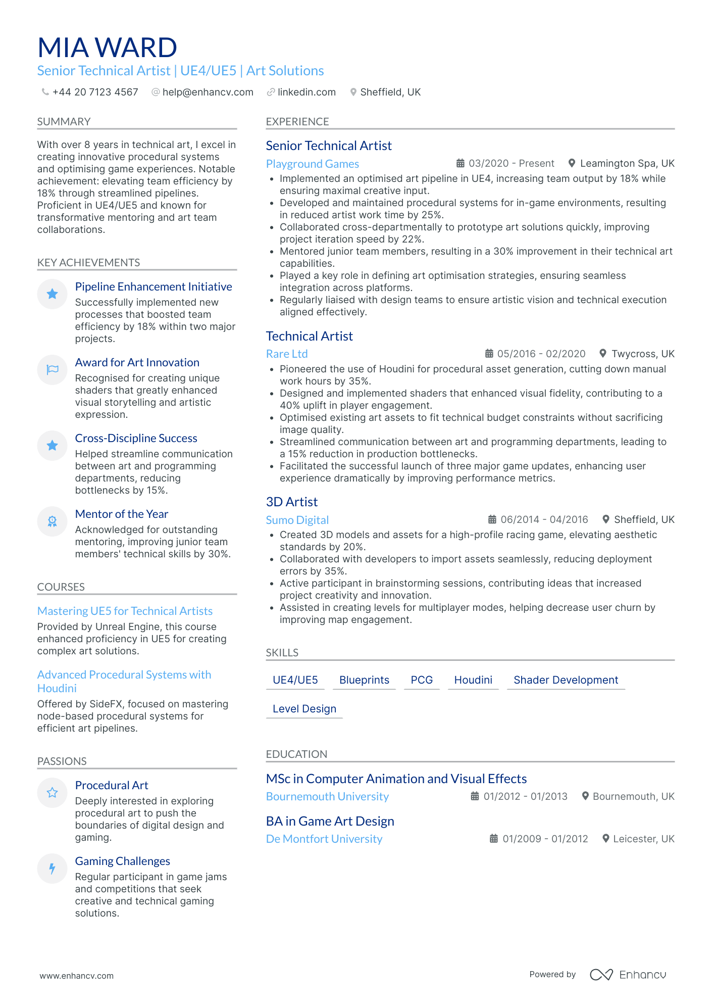 Artist CV Examples & Guide for 2026