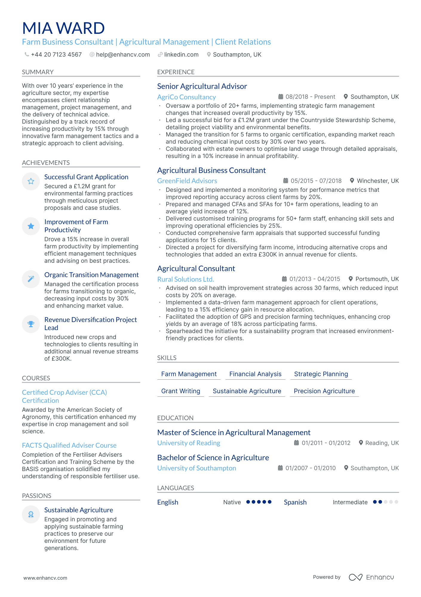 Business Consultant CV Examples & Guide for 2025