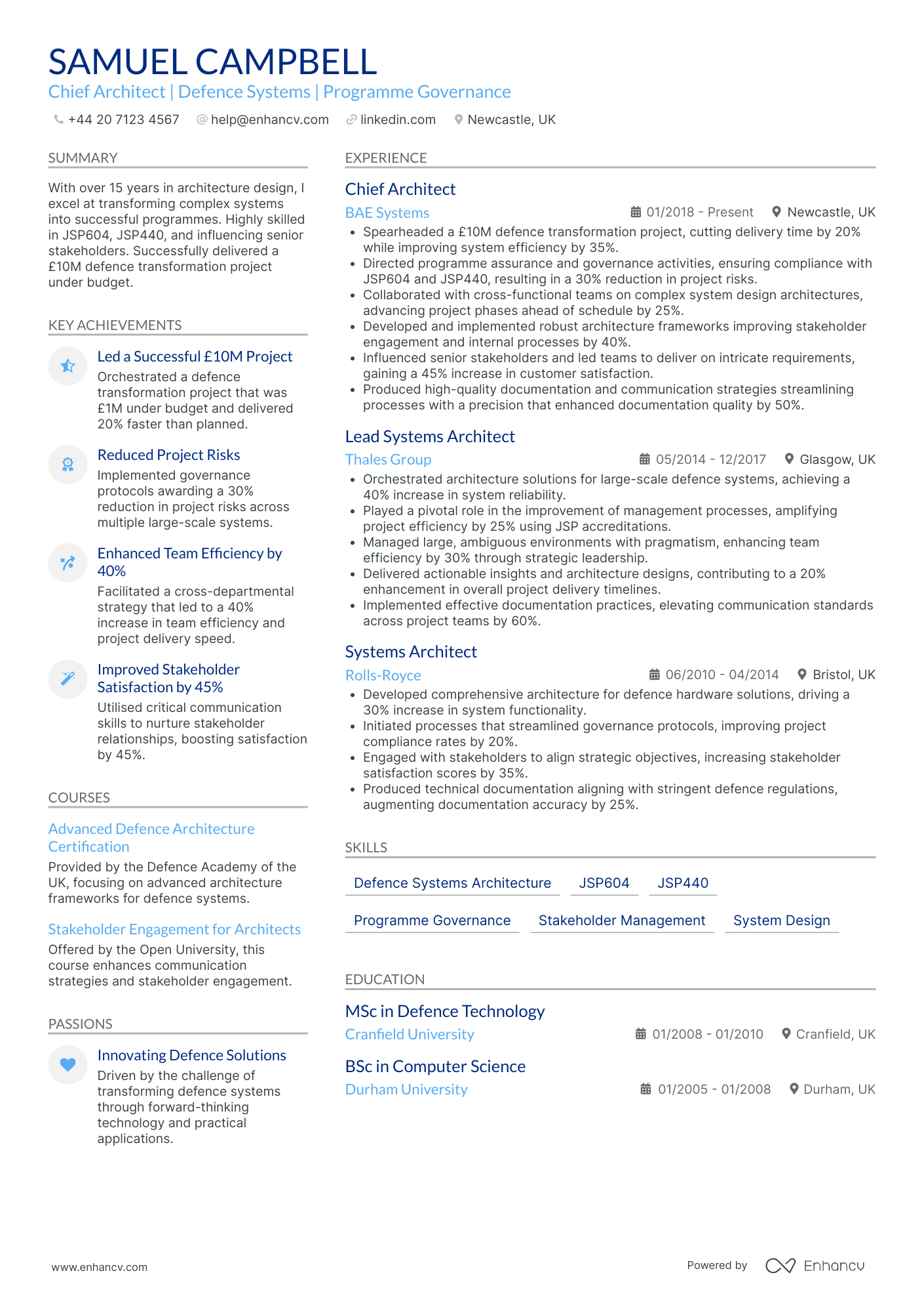 Architect CV Examples & Guide for 2026