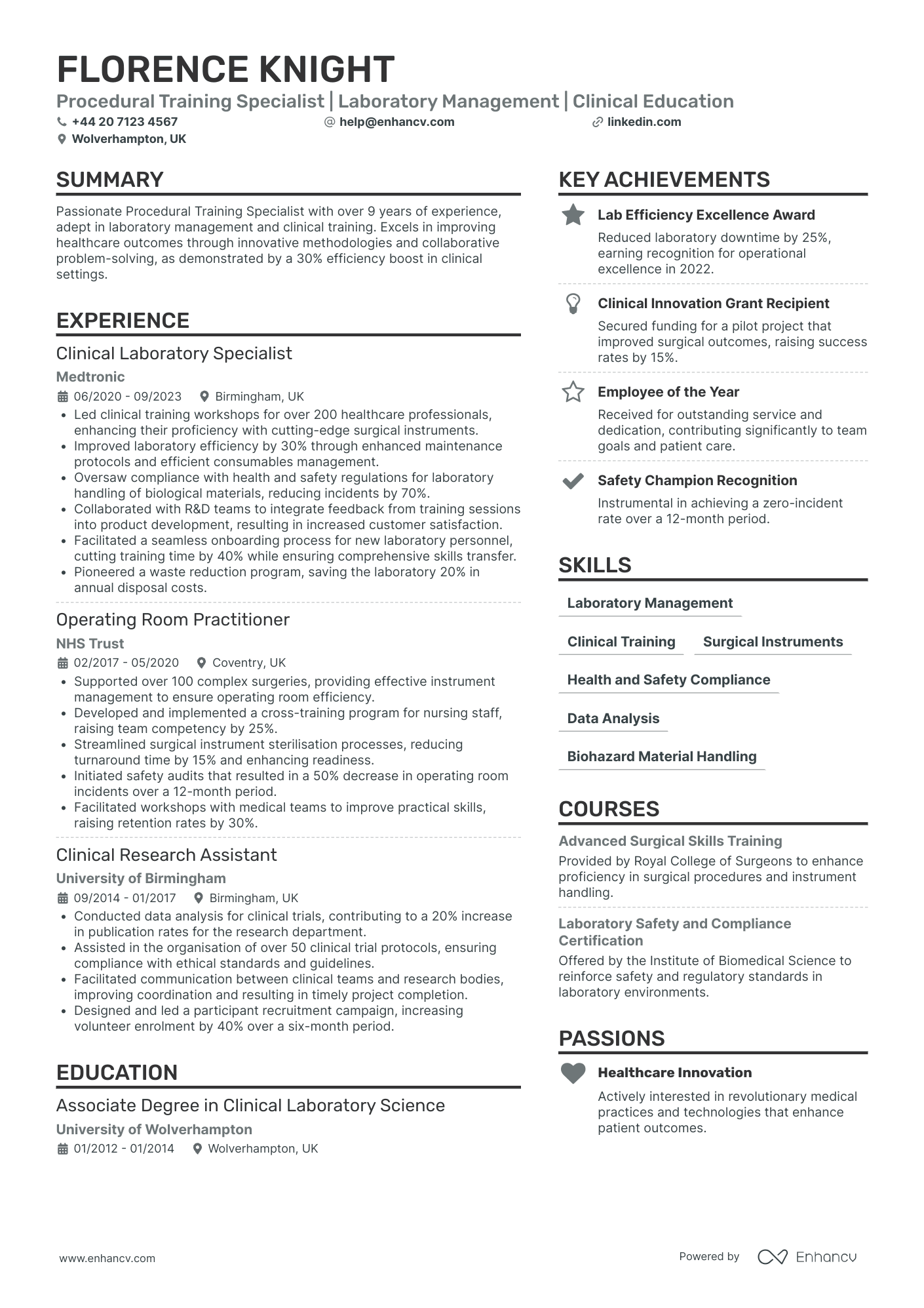 Private Equity CV Examples & Guide for 2026