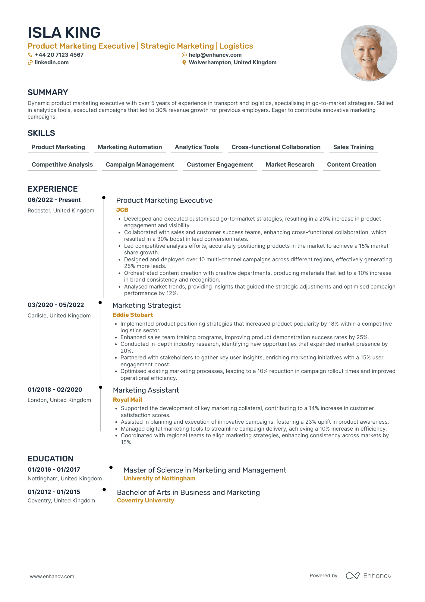 Marketing Executive CV Examples & Guide for 2026