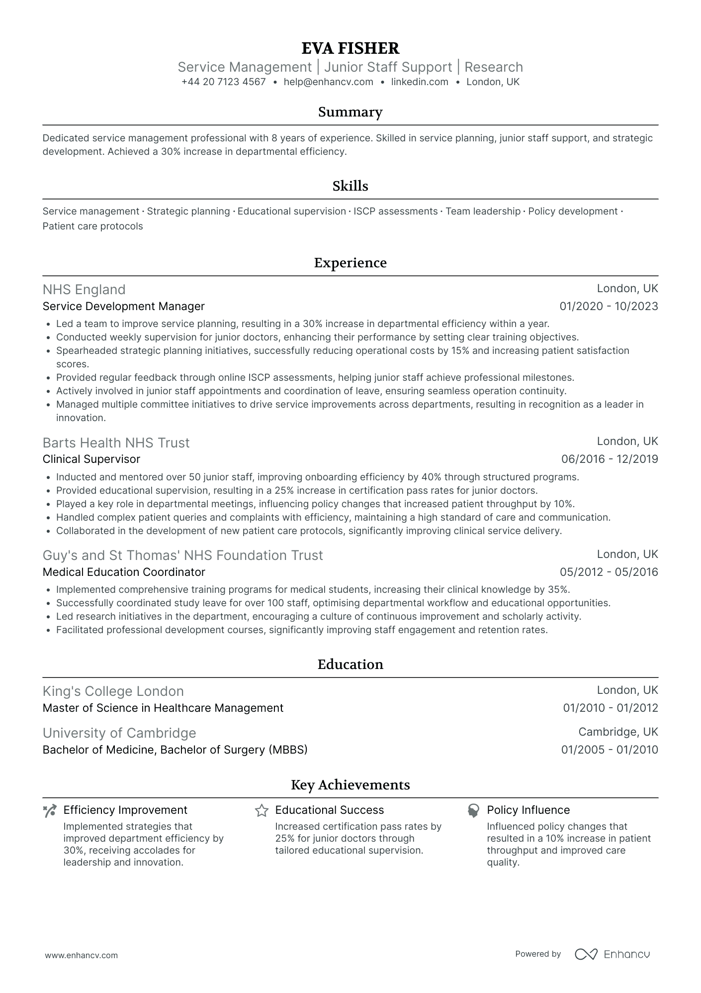 Doctor CV Examples & Guide for 2026