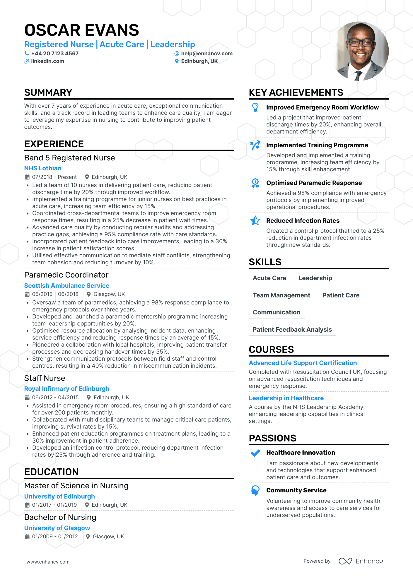 Registered Nurse CV Examples & Guide for 2026