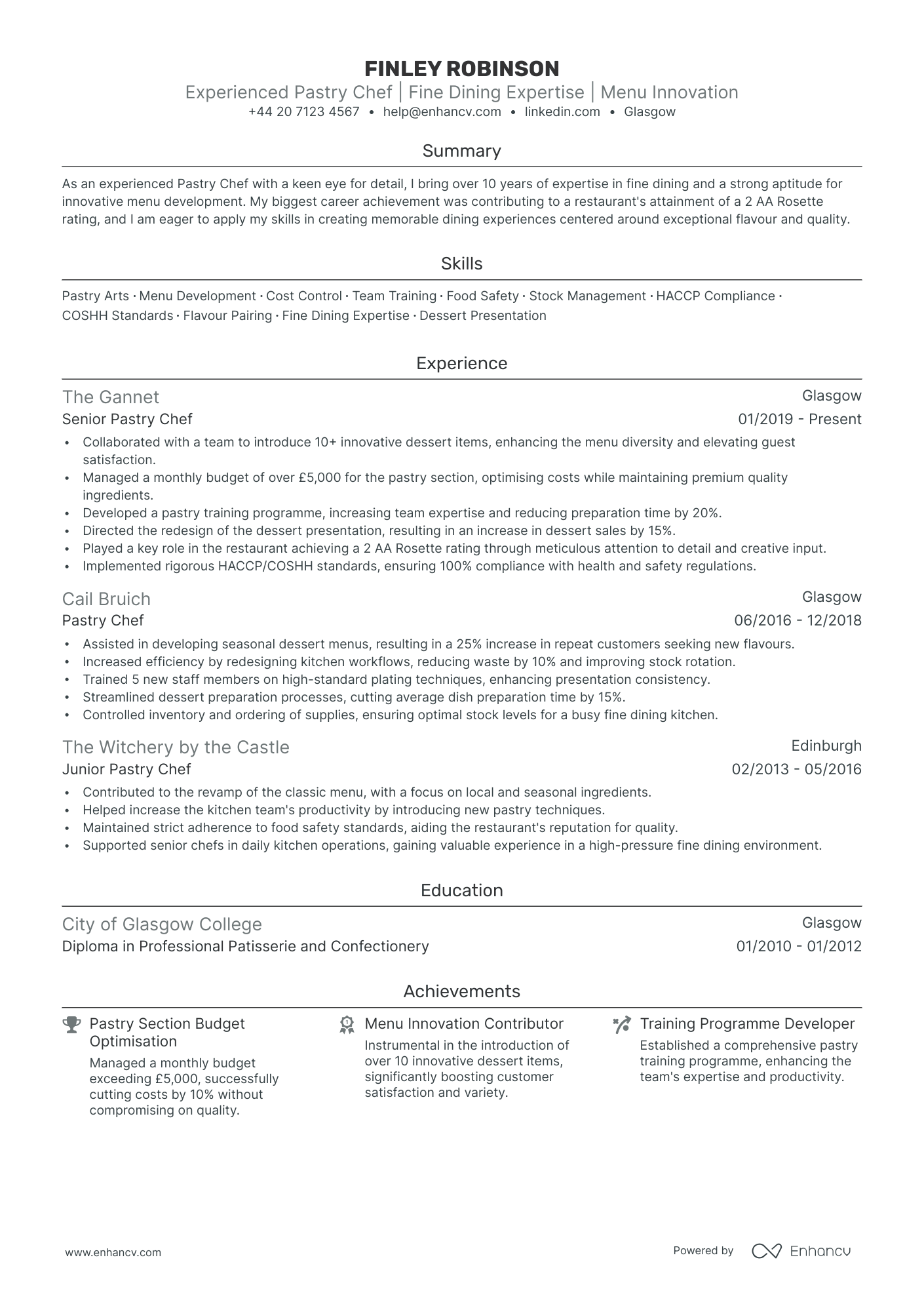 Pastry Chef CV Examples & Guide for 2025