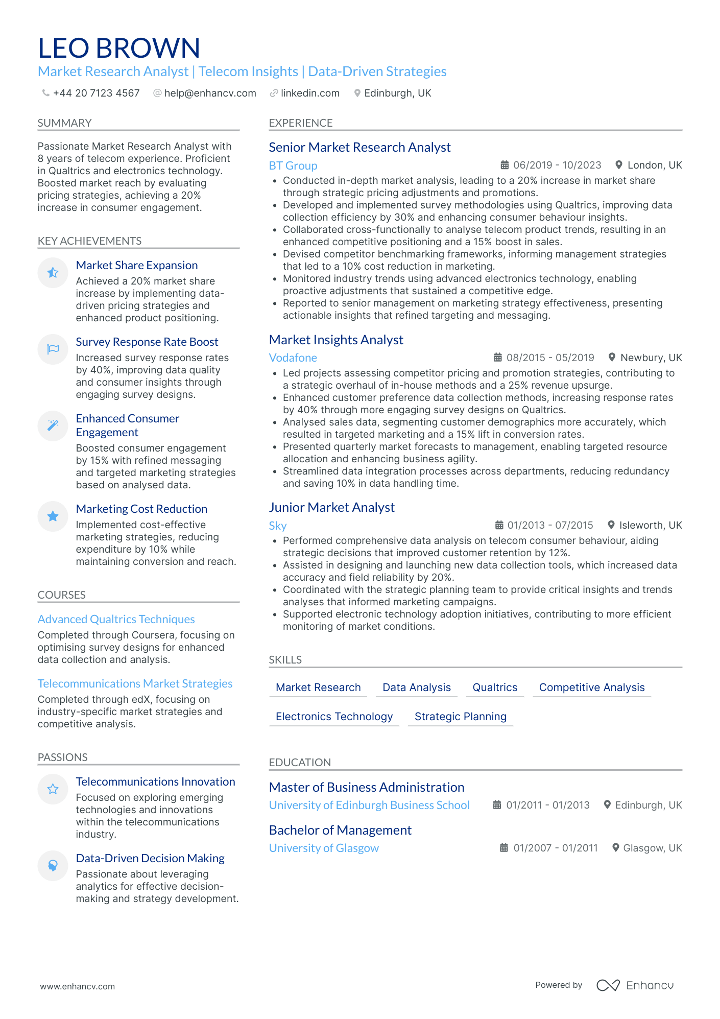 Market Research CV Examples & Guide for 2026